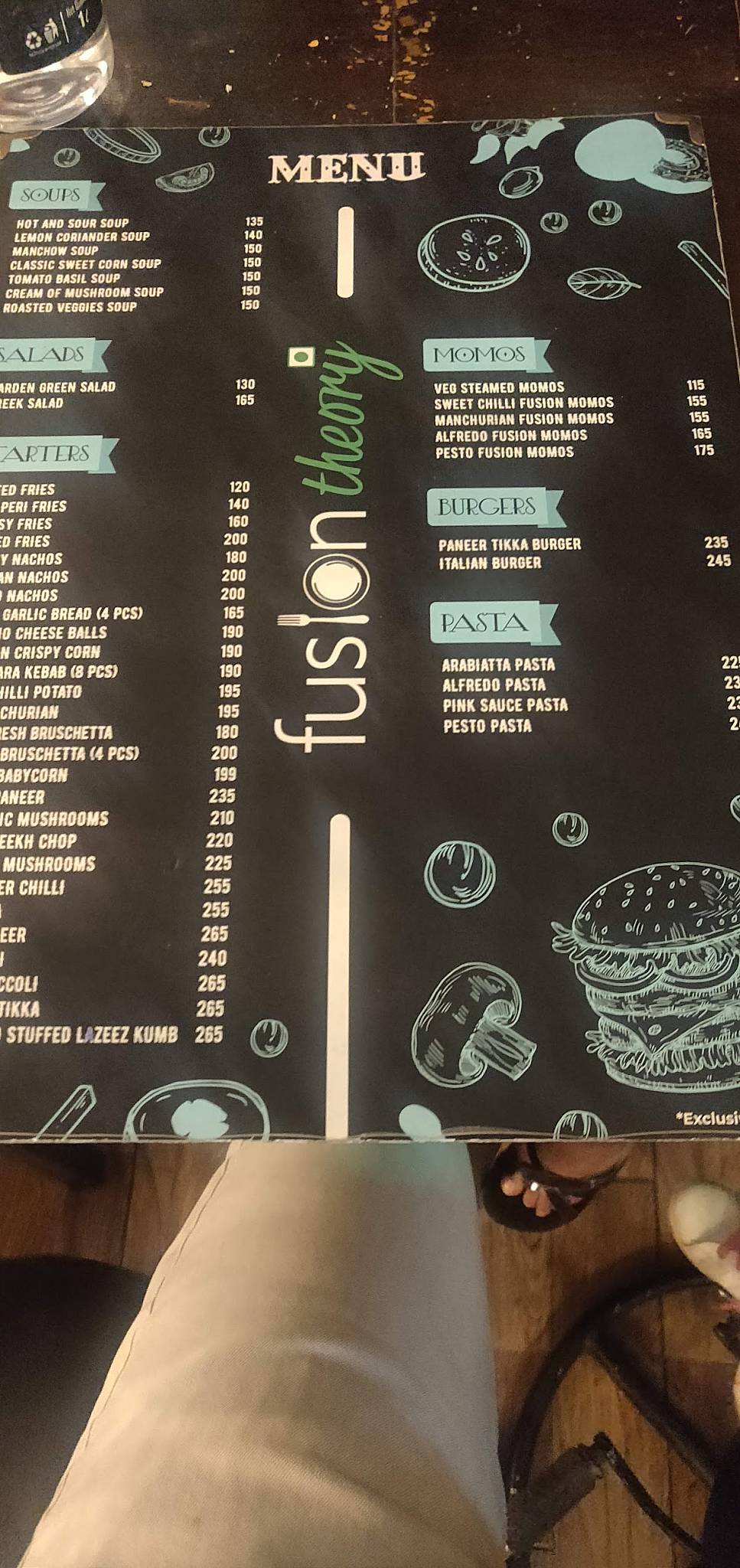 Menu at Fusion Theory Cafe, Bengaluru
