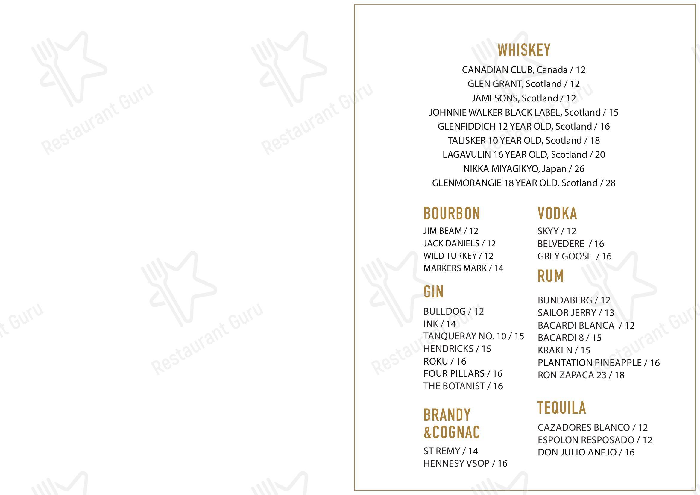 Menu at Gemellini restaurant, Mermaid Beach