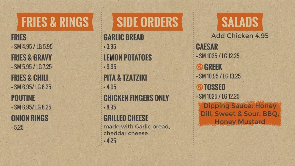 Menu at Gimli Beach Boy Restaurant, Gimli