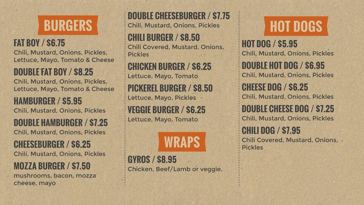 Menu at Gimli Beach Boy Restaurant, Gimli