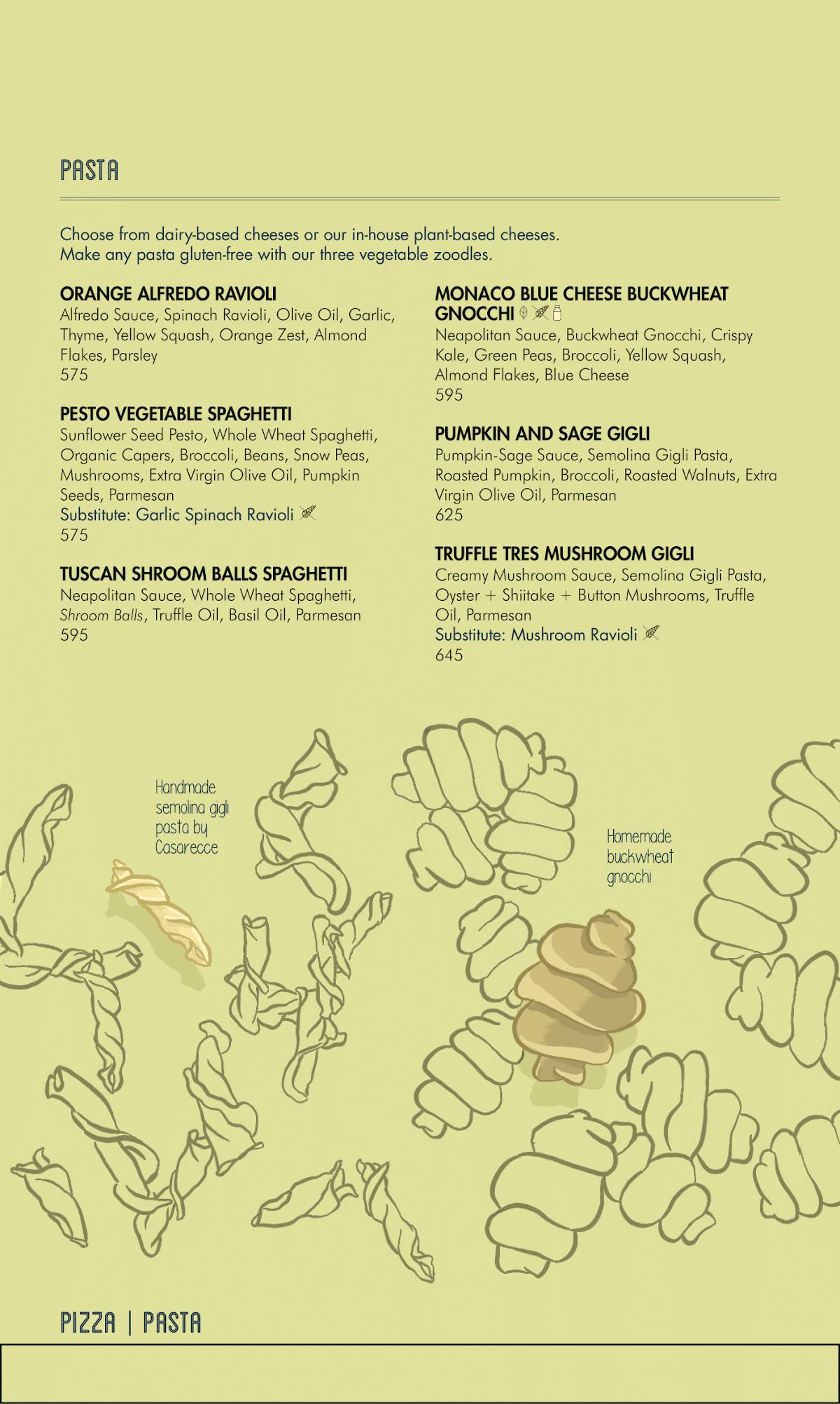 Menu at Greenr Cafe, New Delhi, N -4