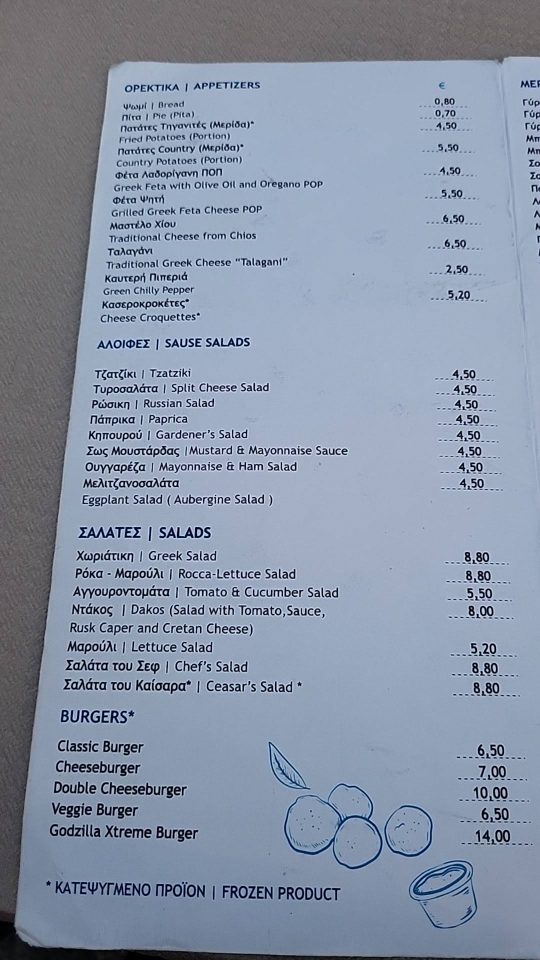Menu at Gyromania, Νικήτη
