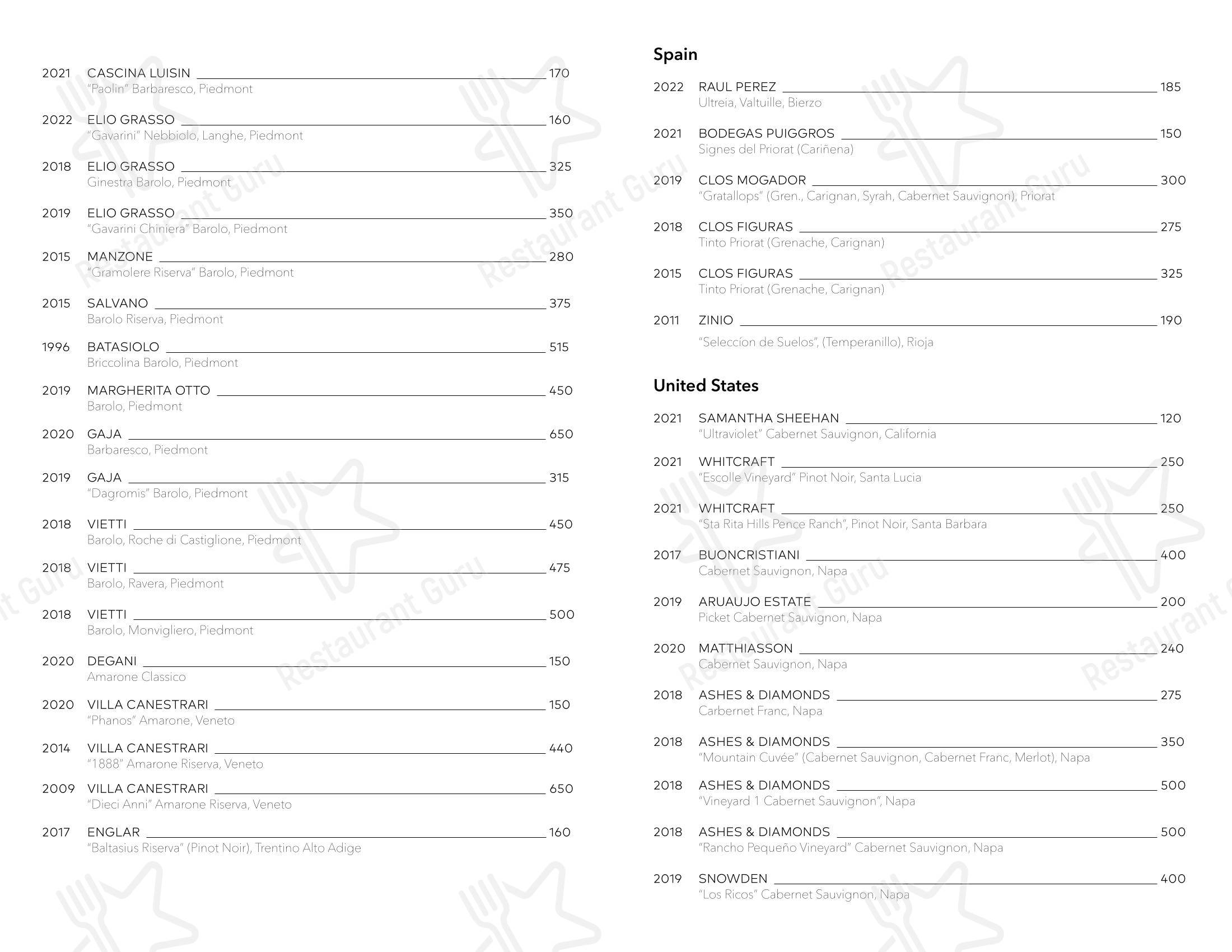 Menu at Hexagon Restaurant, Oakville