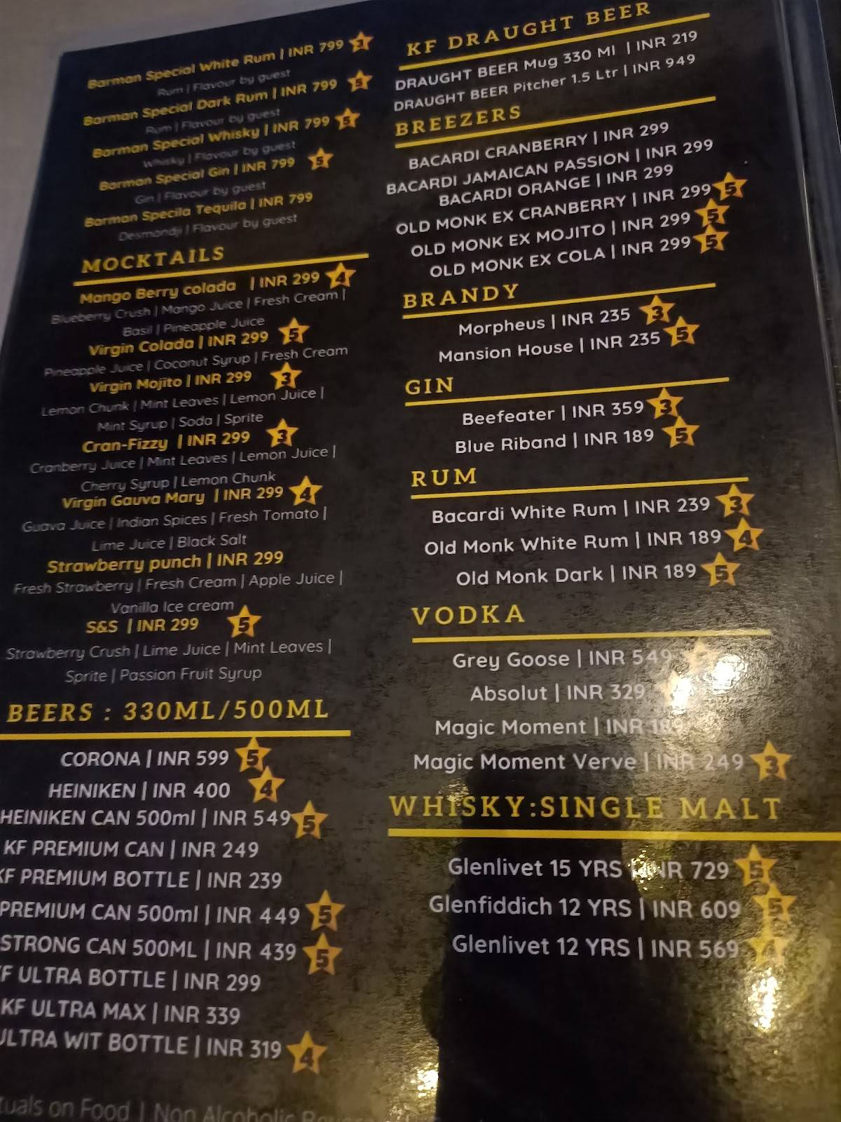 Menu at Just BLR - The Best Resto Bar In Brigade Road, Bengaluru