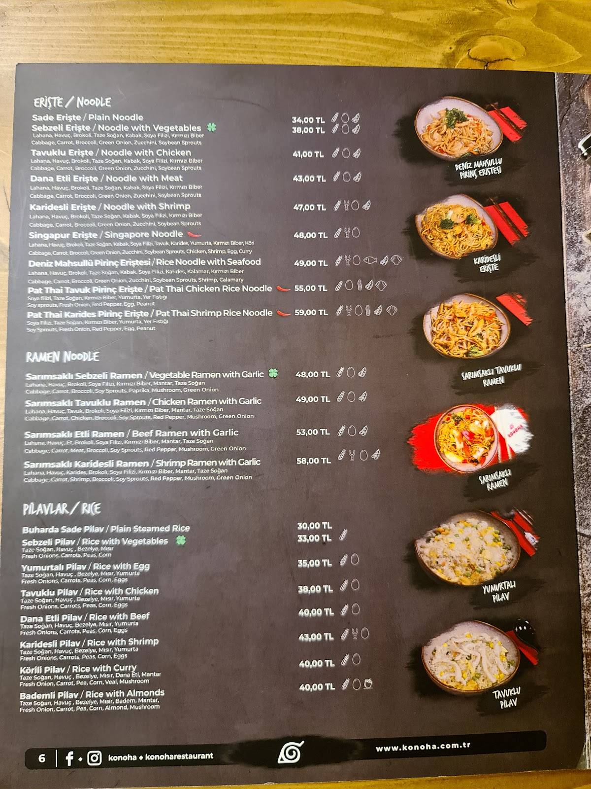 Carta de Konoha Suadiye, Estambul