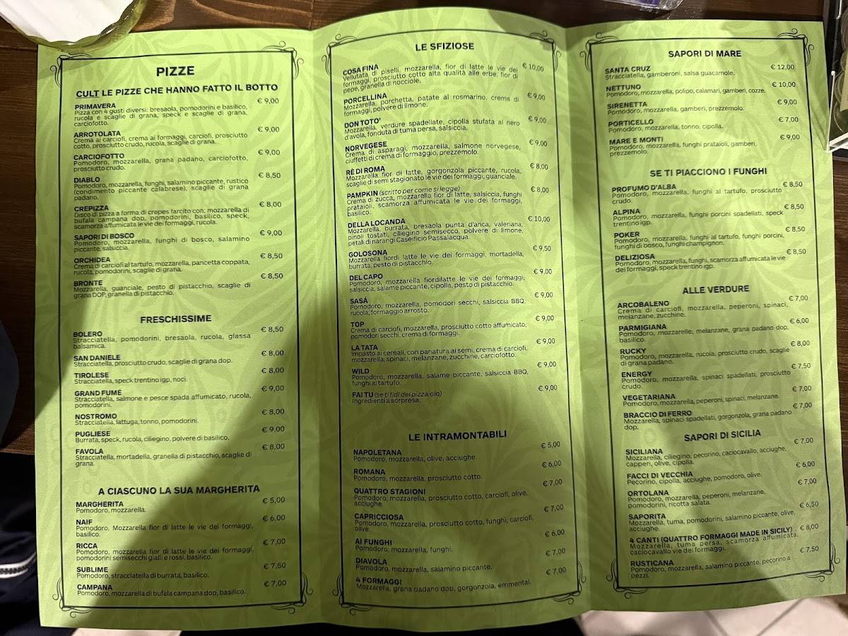Menu da La Locanda del Falco ristorante, Cammarata