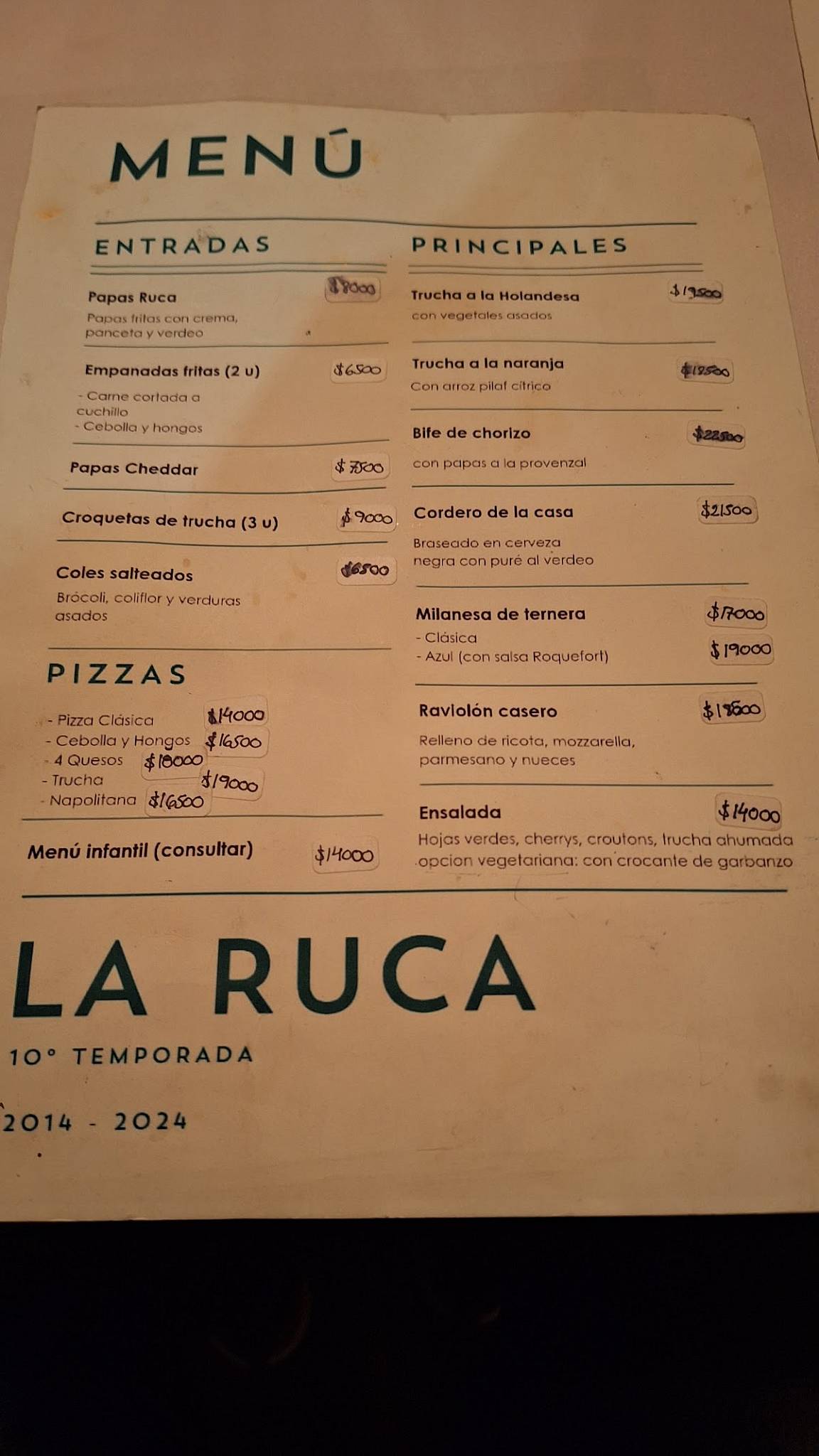 Carta del restaurante La Ruca, Villa Traful, Elias sapag Lote 3