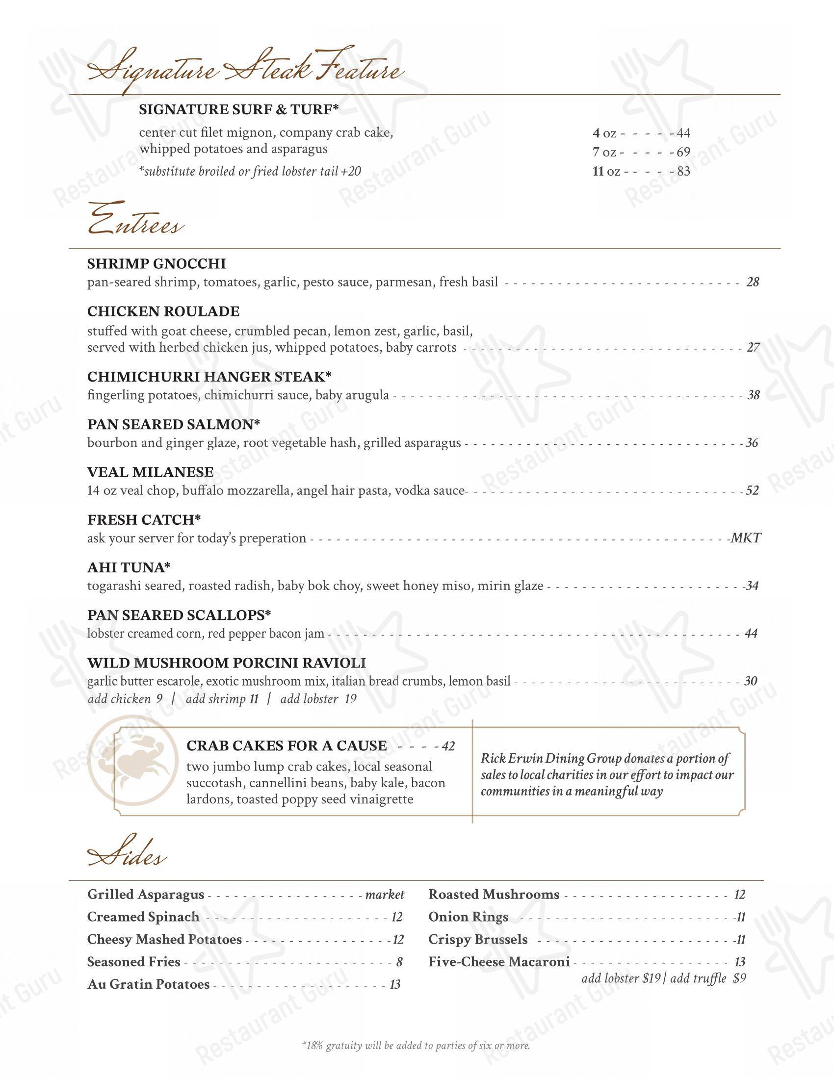 Menu at Rick Erwin's Level 10 pub & bar, Spartanburg