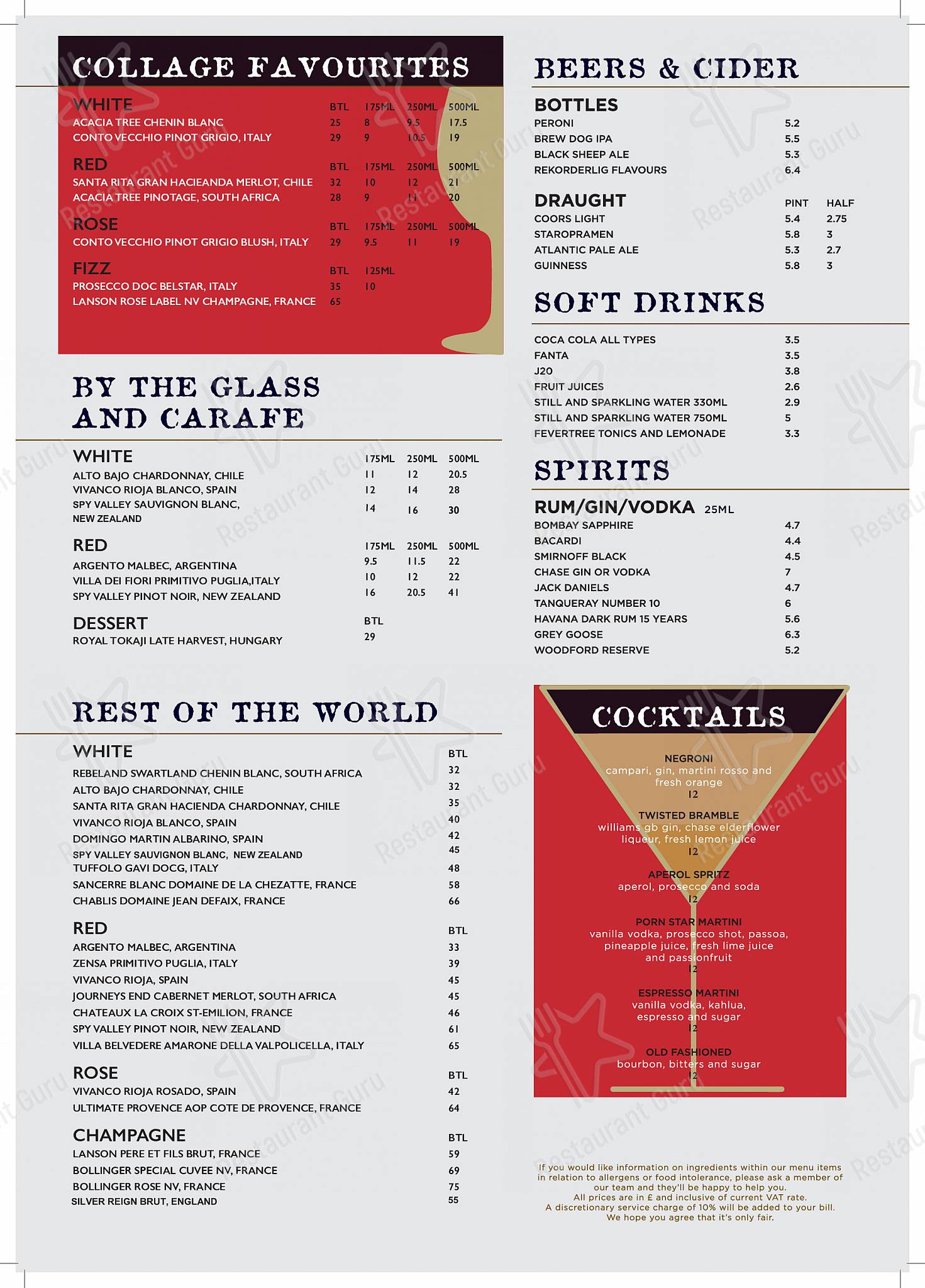 Menu at Little M Bar, Manchester