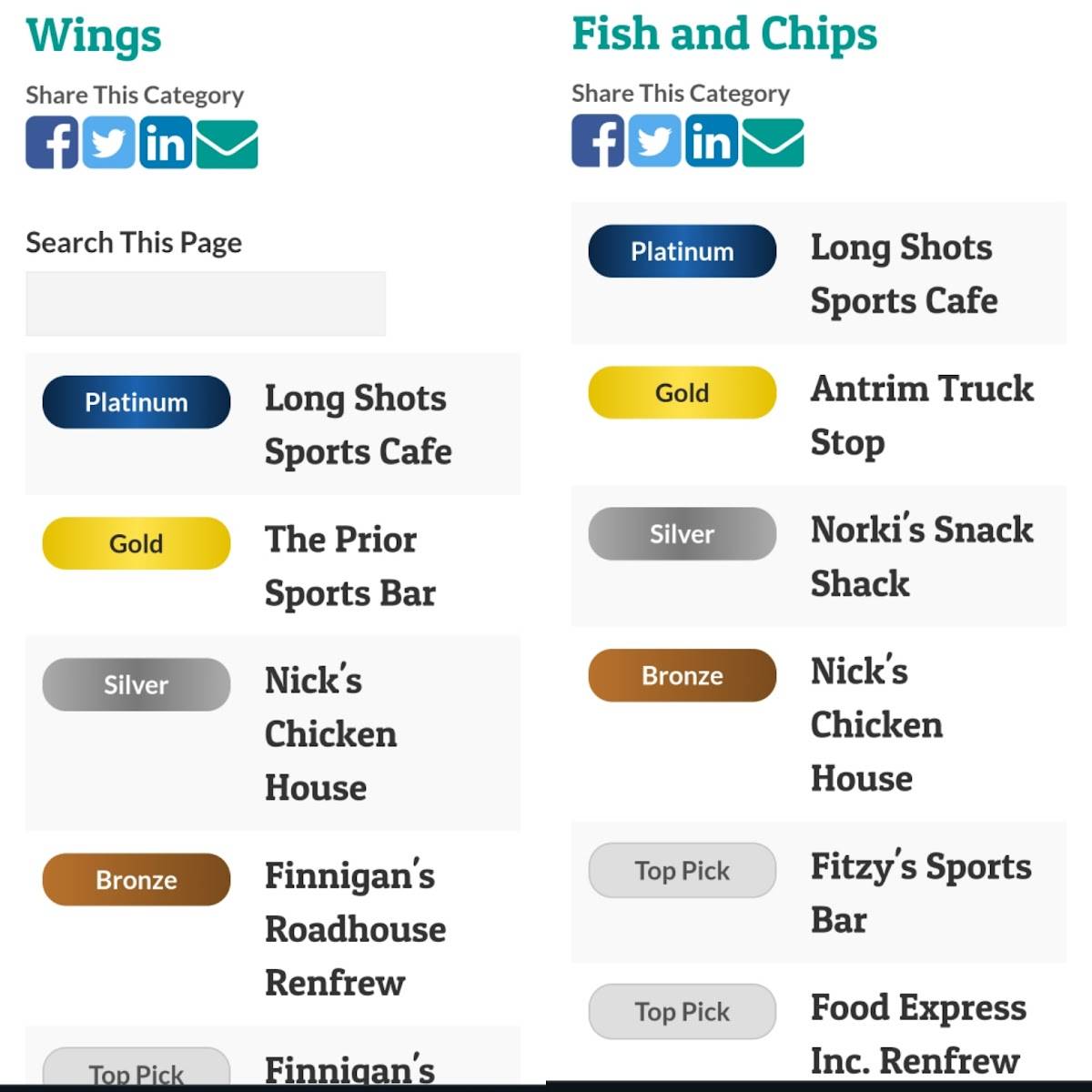 Menu at Long Shot's Sports Cafe, Deep River