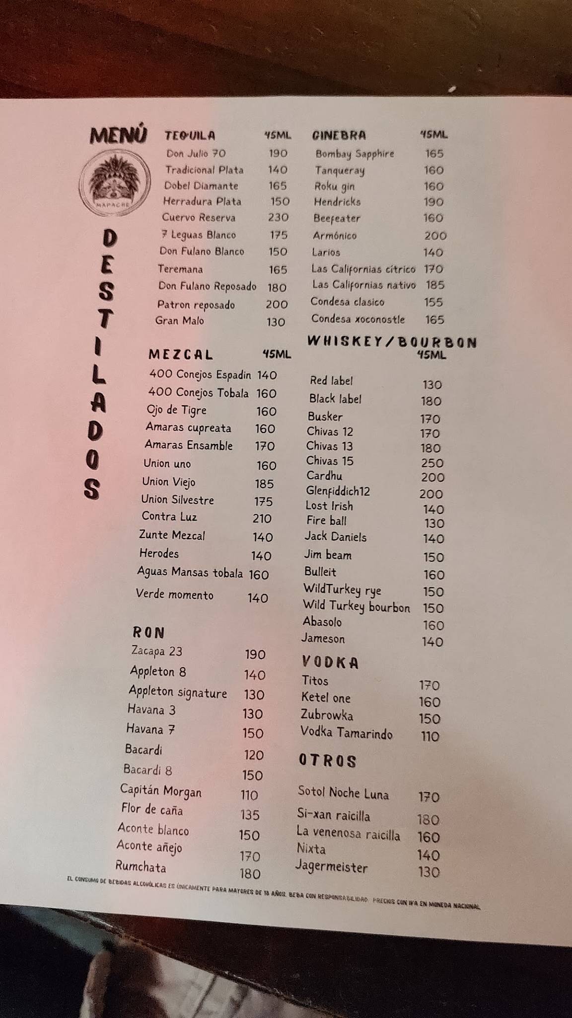 Carta de Mapache cocktail room & rooftop bar, San Pedro Garza García