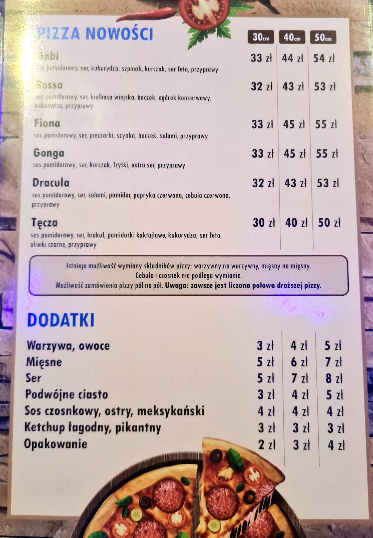 Menu at Margo restaurant, Tarnow