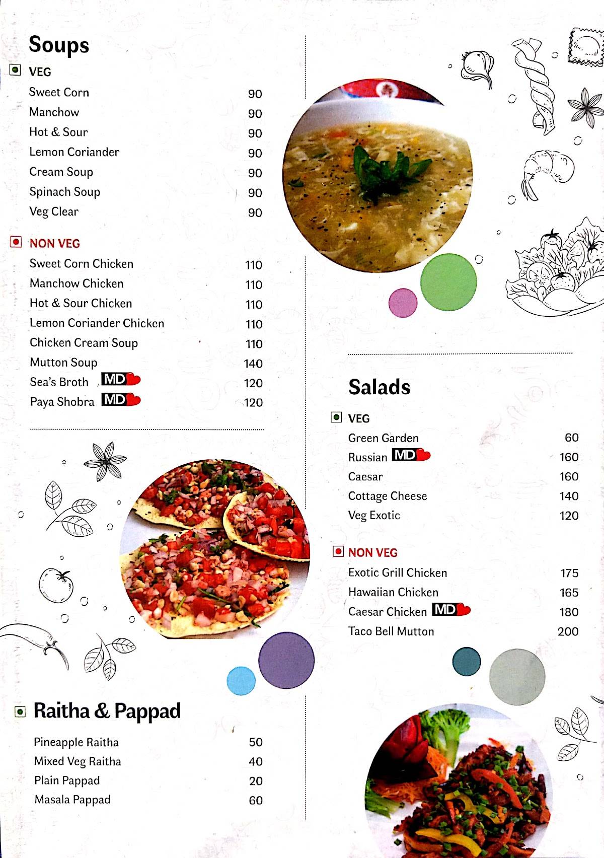 Menu at Mohabbat Desi Restaurant, Marsur, Chandapura - Anekal Rd