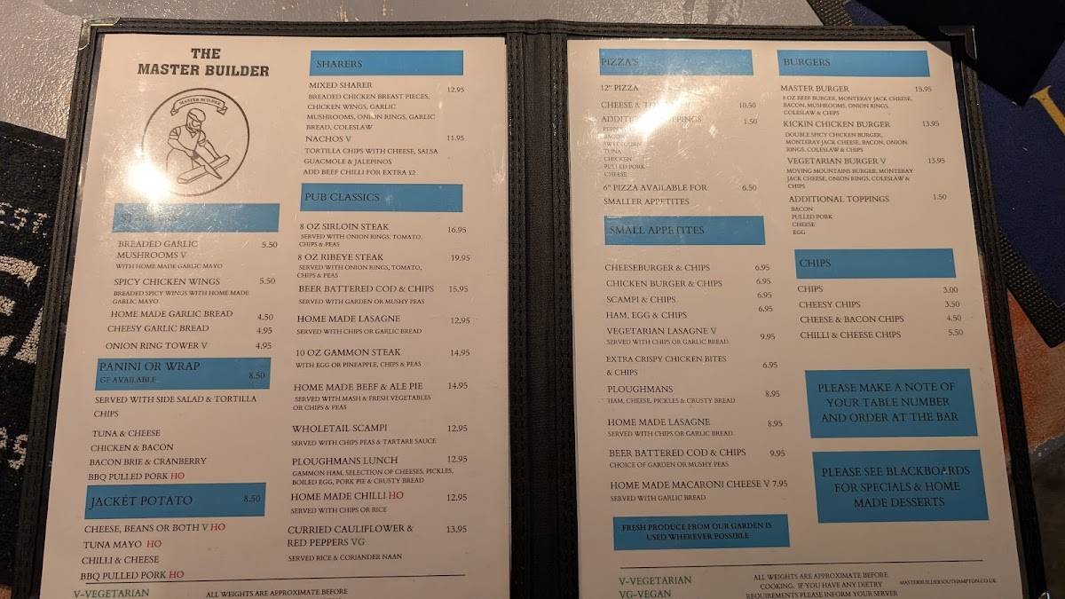 Menu at Master Builder pub & bar, Southampton