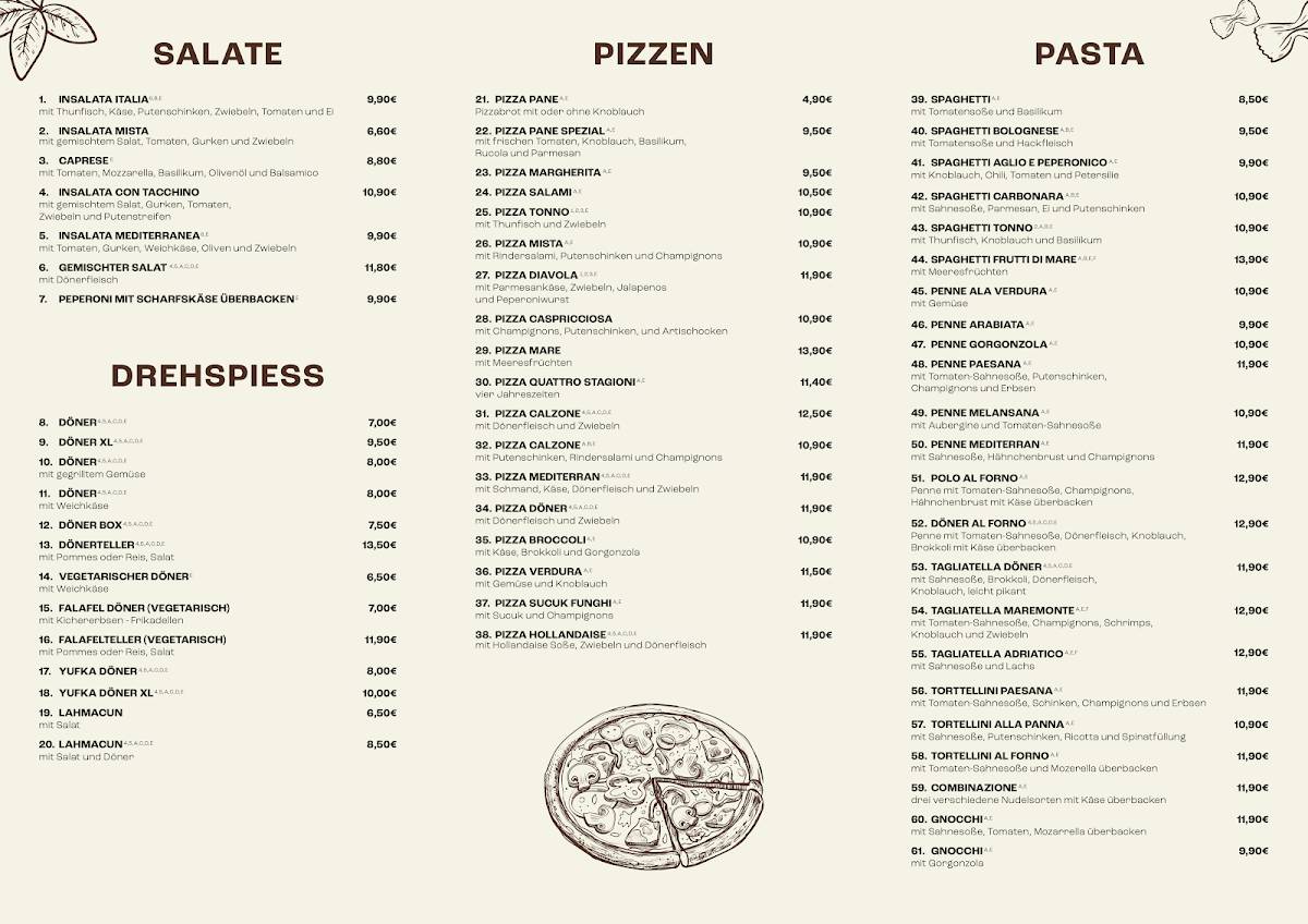Carta del restaurante Mediterrane Küche am Wasserturm, Worms