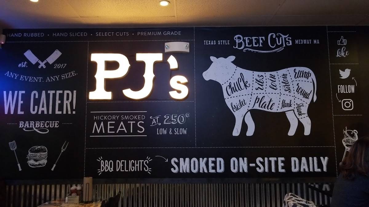 Menu at PJ's Smoke 'N' Grill pub & bar, Medway, 112 Main St