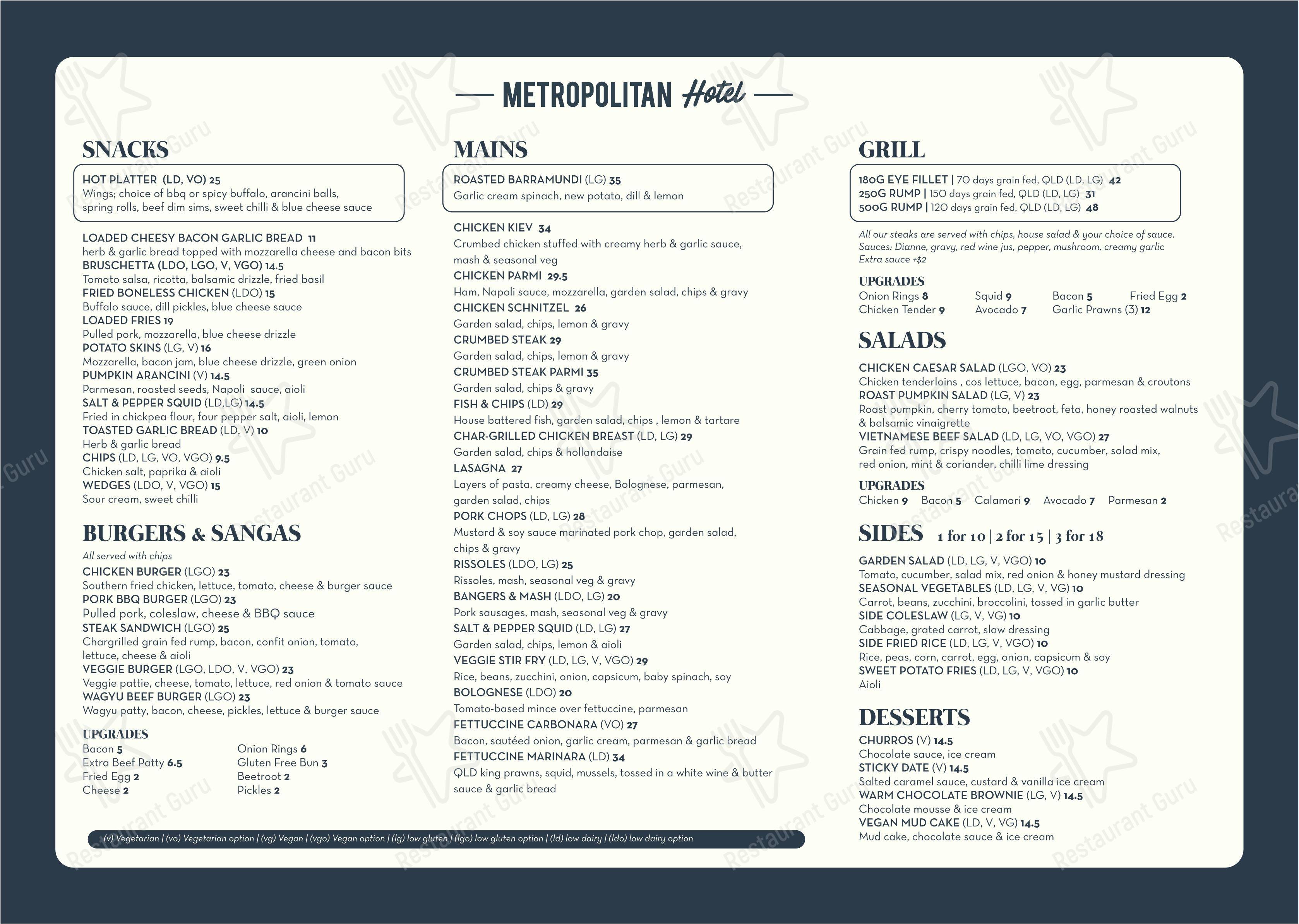 Menu at Metropolitan Hotel pub & bar, Mackay