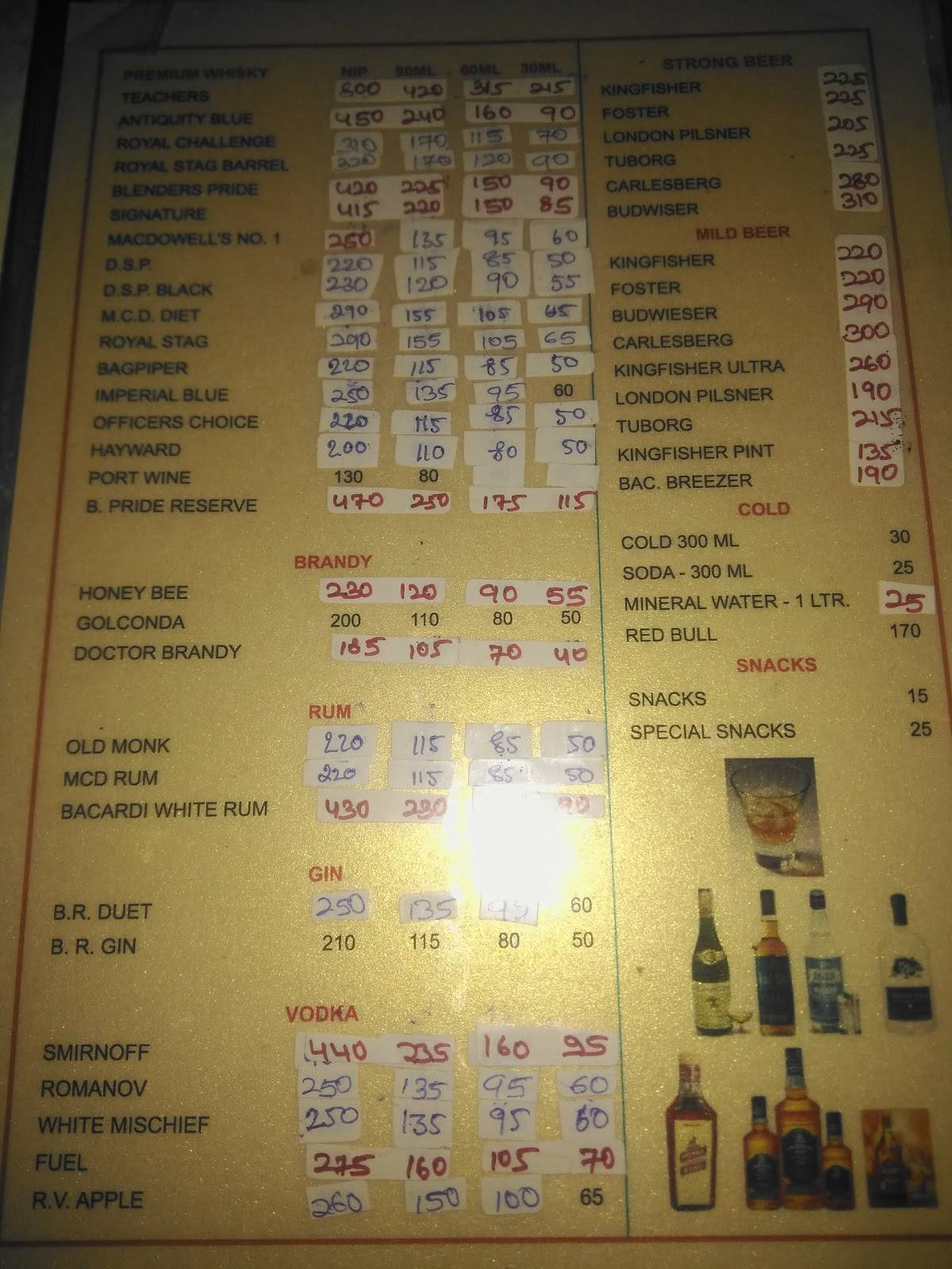 Menu at Modern Lunch Home, Mumbai, Fire Brigade