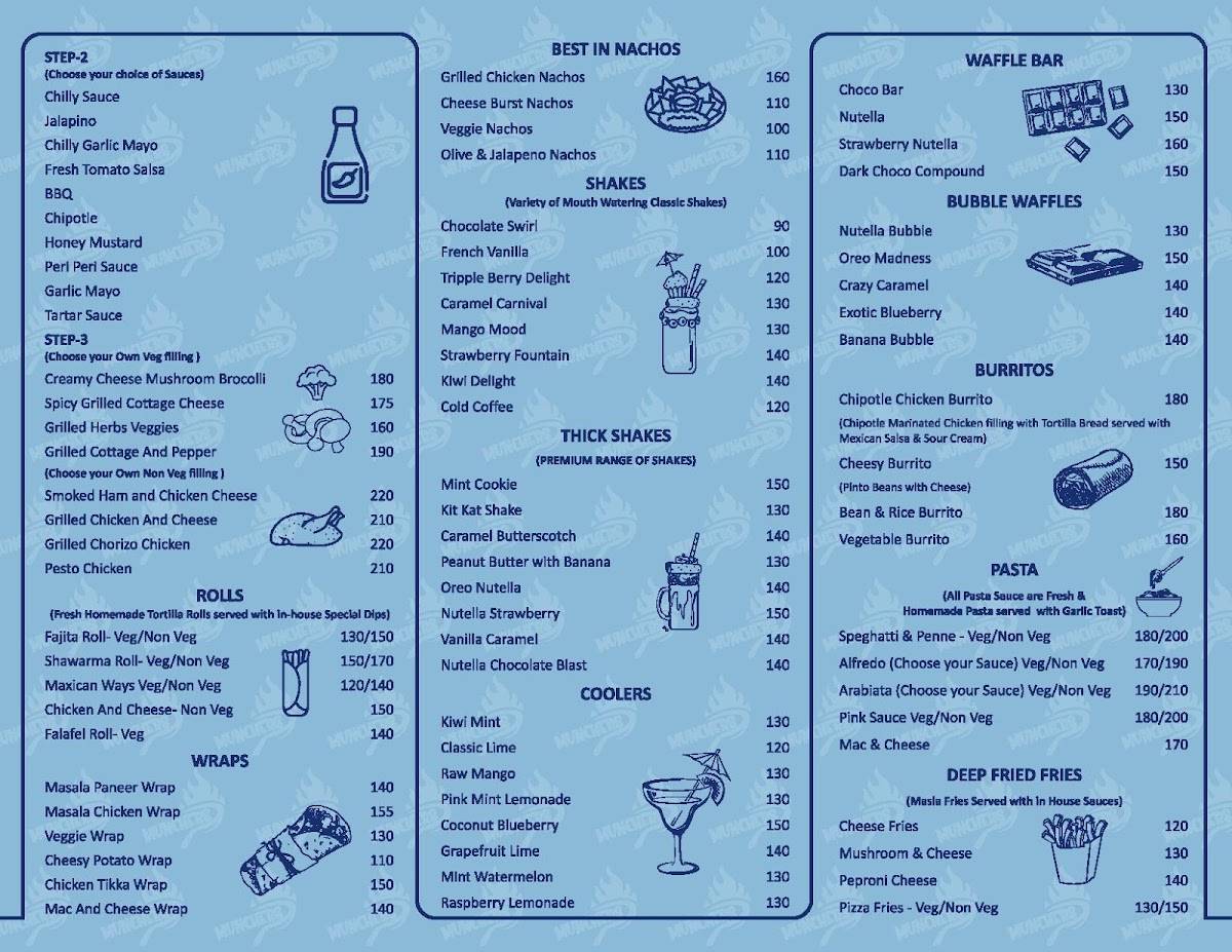 Menu at Munchers, Panchkula