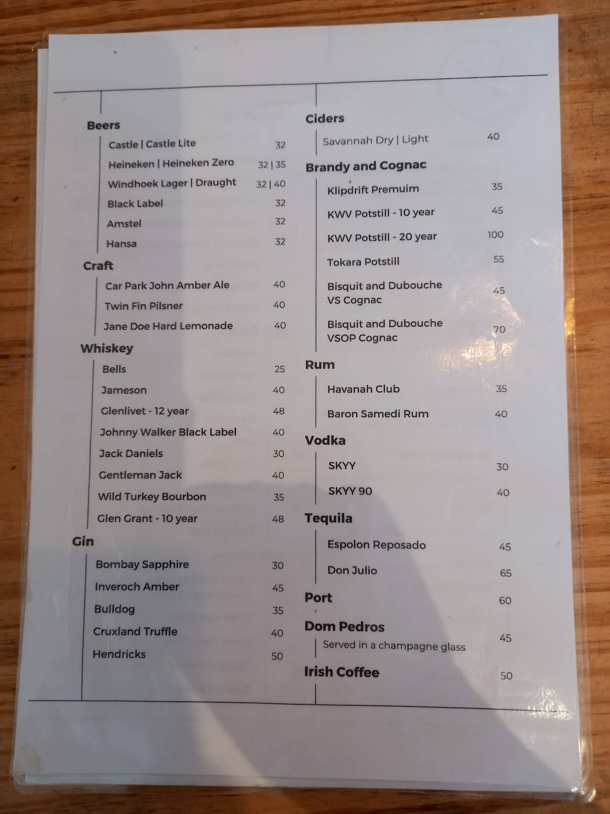Menu at Muse Restaurant, Port Elizabeth