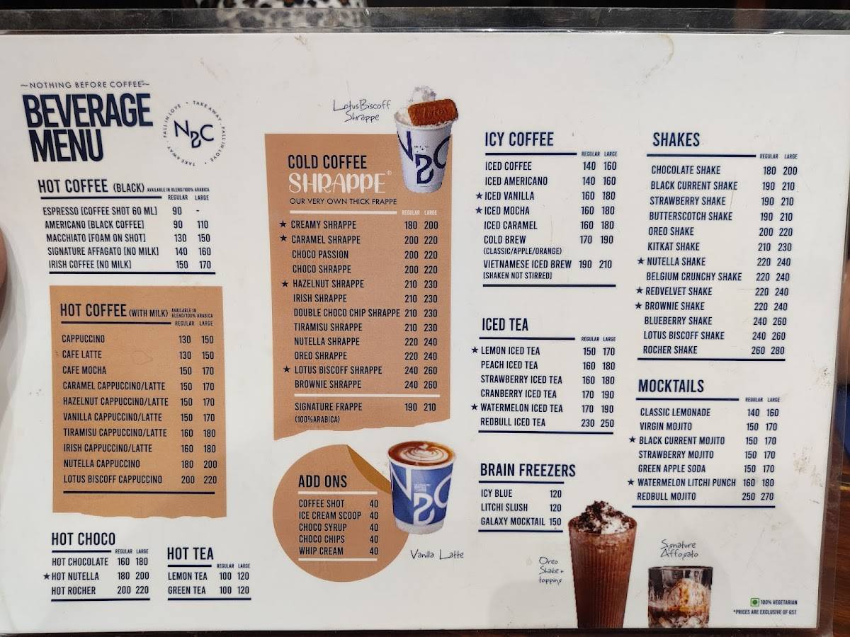 Menu at Nothing Before Coffee, New Delhi, DESHBANDHU COLLEGE