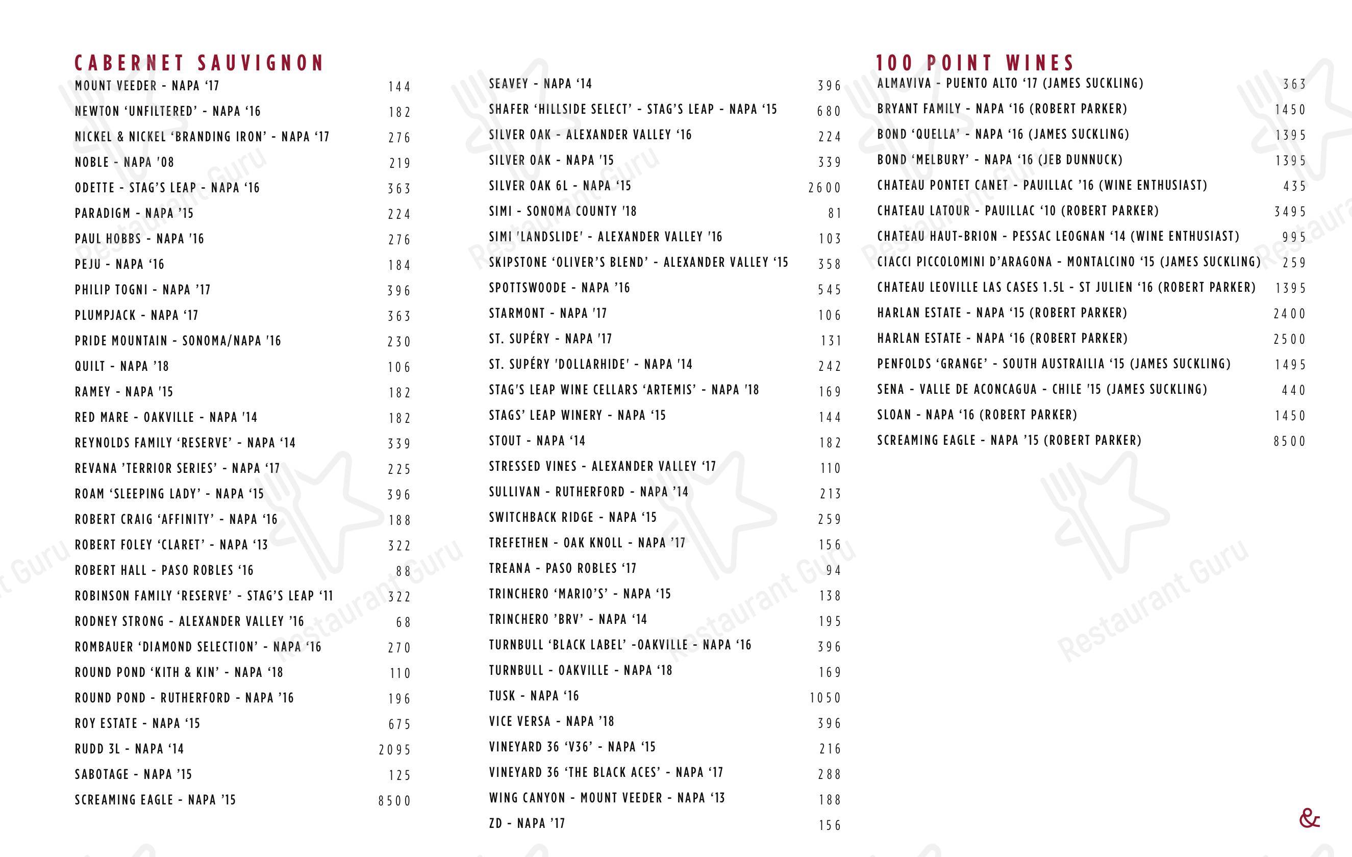 Menu at Nick & Sam's steakhouse, Dallas, Maple Ave