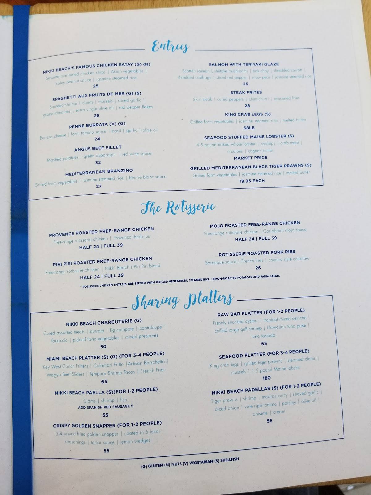 Menu at Nikki Beach Miami Beach restaurant, Miami Beach, 1 Ocean Dr
