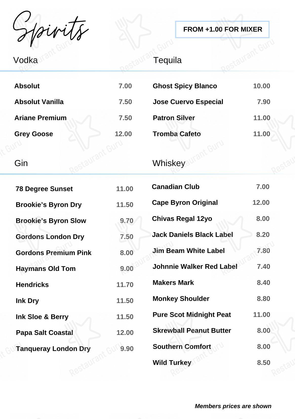 Menu at Palm Beach Surf Club, Palm Beach
