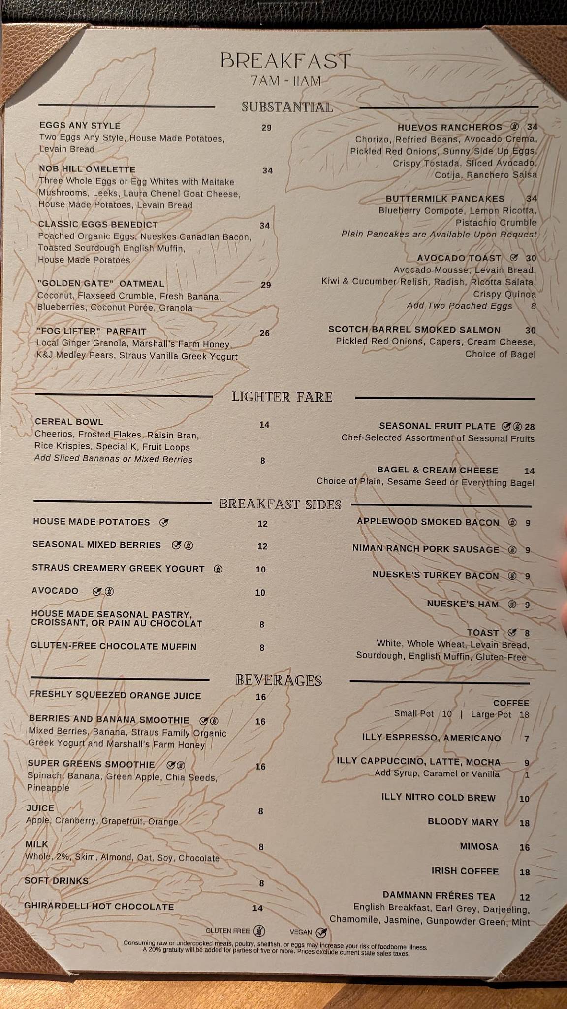 Menu at Parallel 37 pub & bar, San Francisco