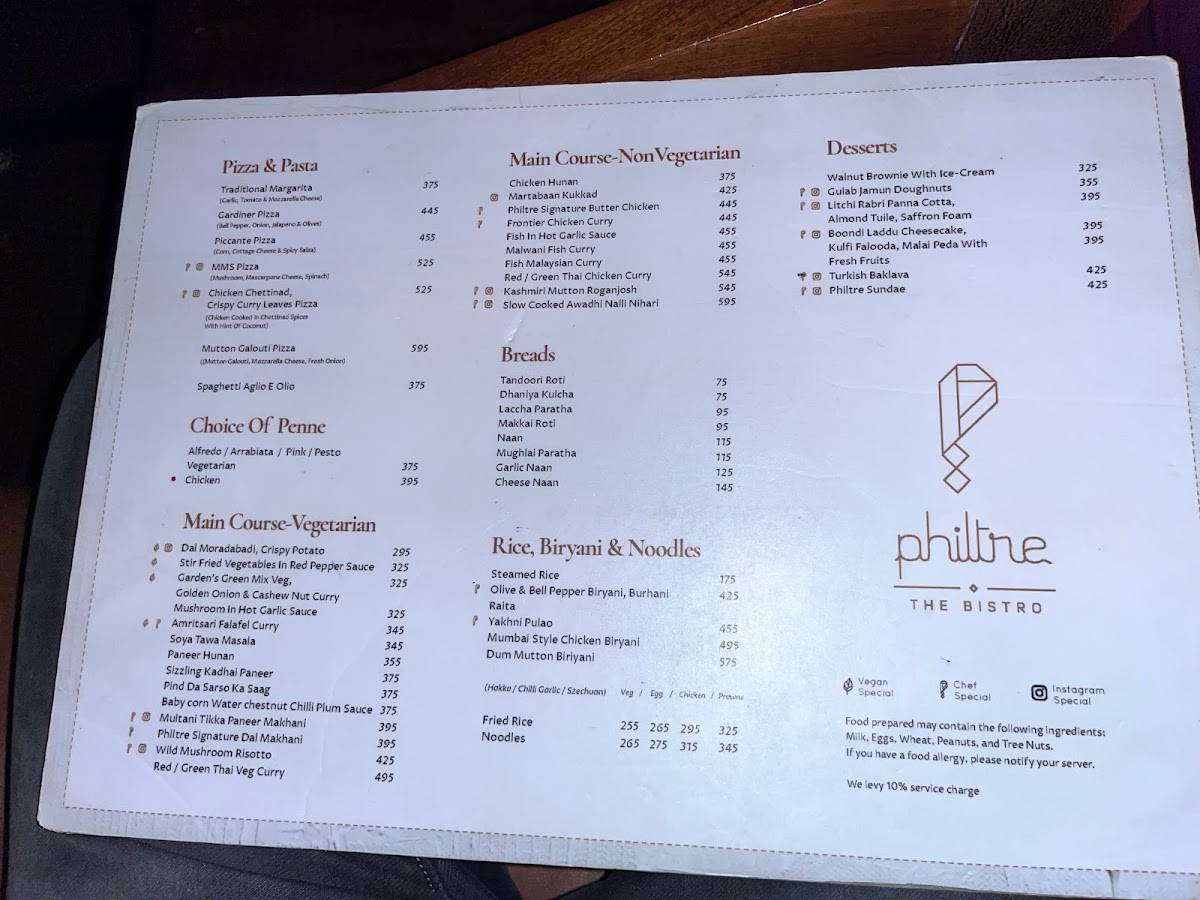 Menu at Philtre The Bistro, Gurugram