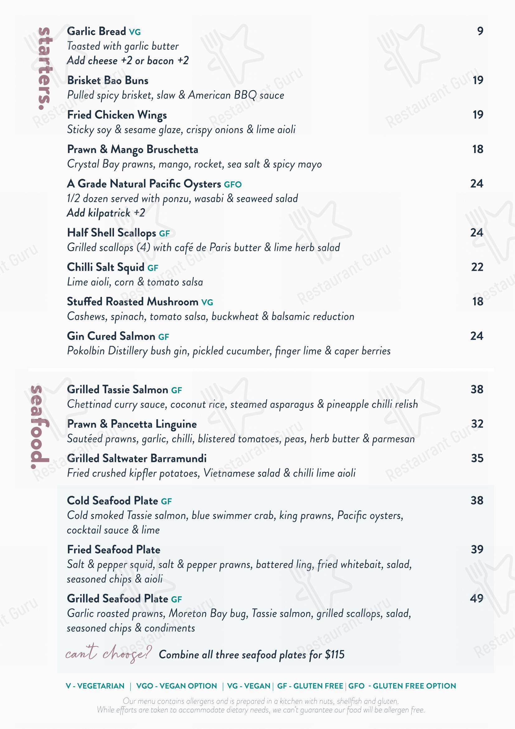 Menu at Pippi's At The Point Hotel pub & bar, Speers Point