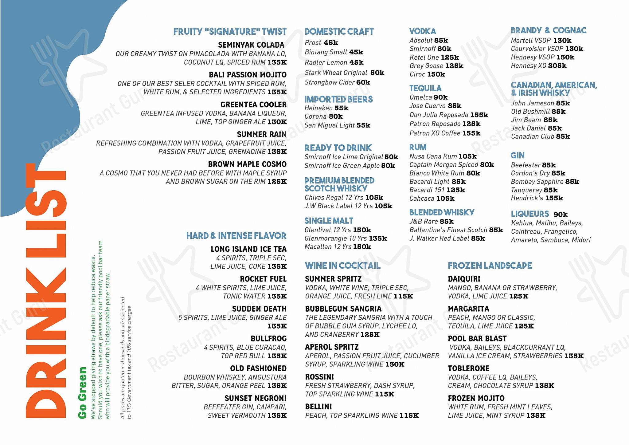 Menu at Pool Bar, Mengwi, SP