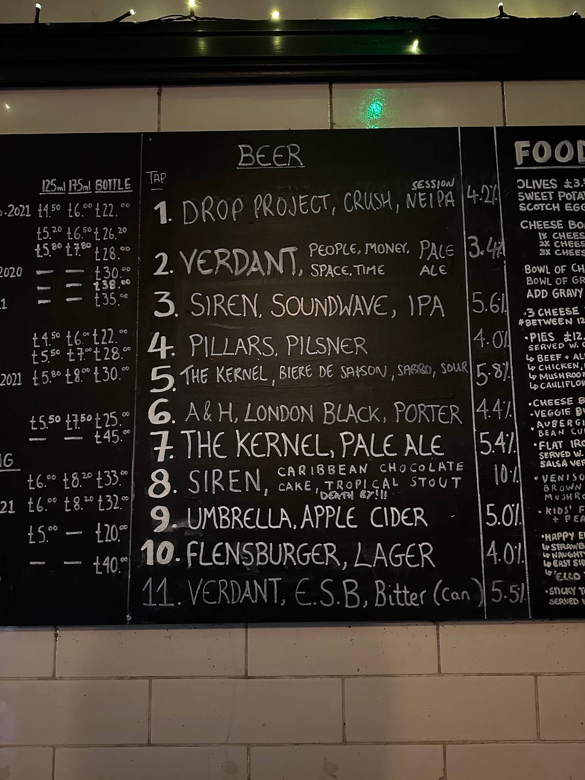 Menu at The High Cross Pub, Tottenham, London, 350 High Rd