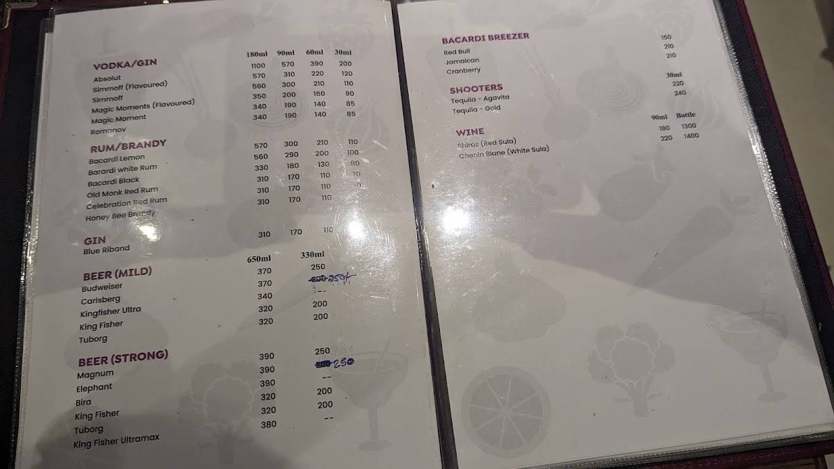 Menu at President Resto Bar, Pune, Solapur - Pune Hwy