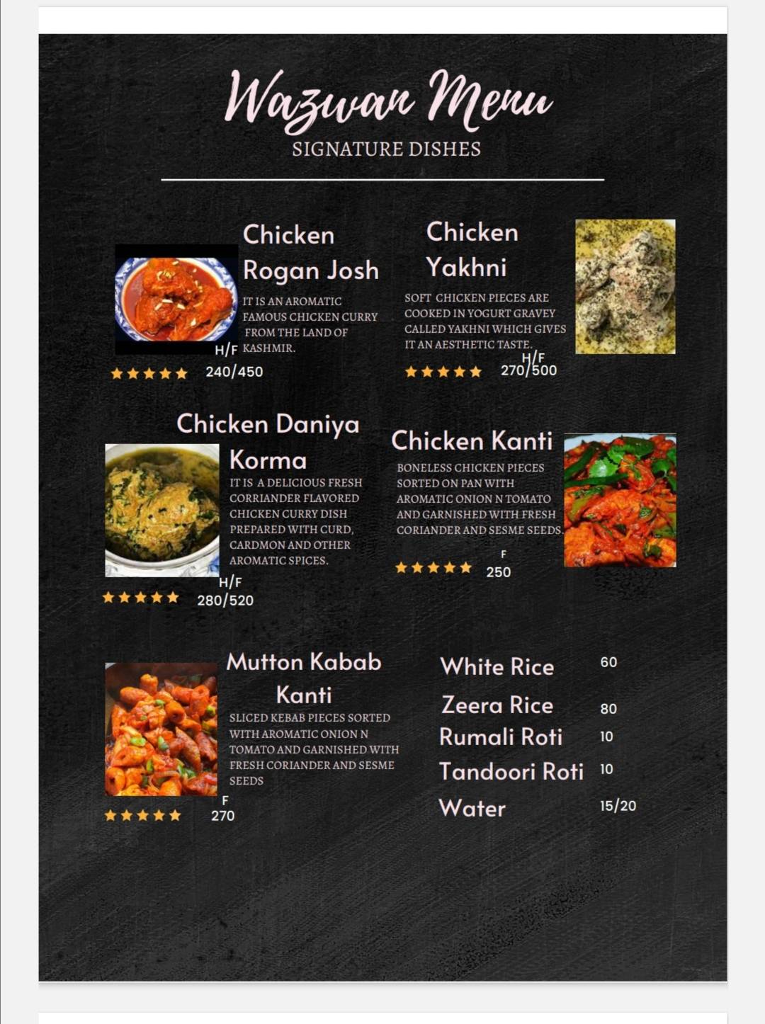 Menu at HideOut Cafe n Grill Kashmiri Wazwan restaurant, New Delhi, 337 ...