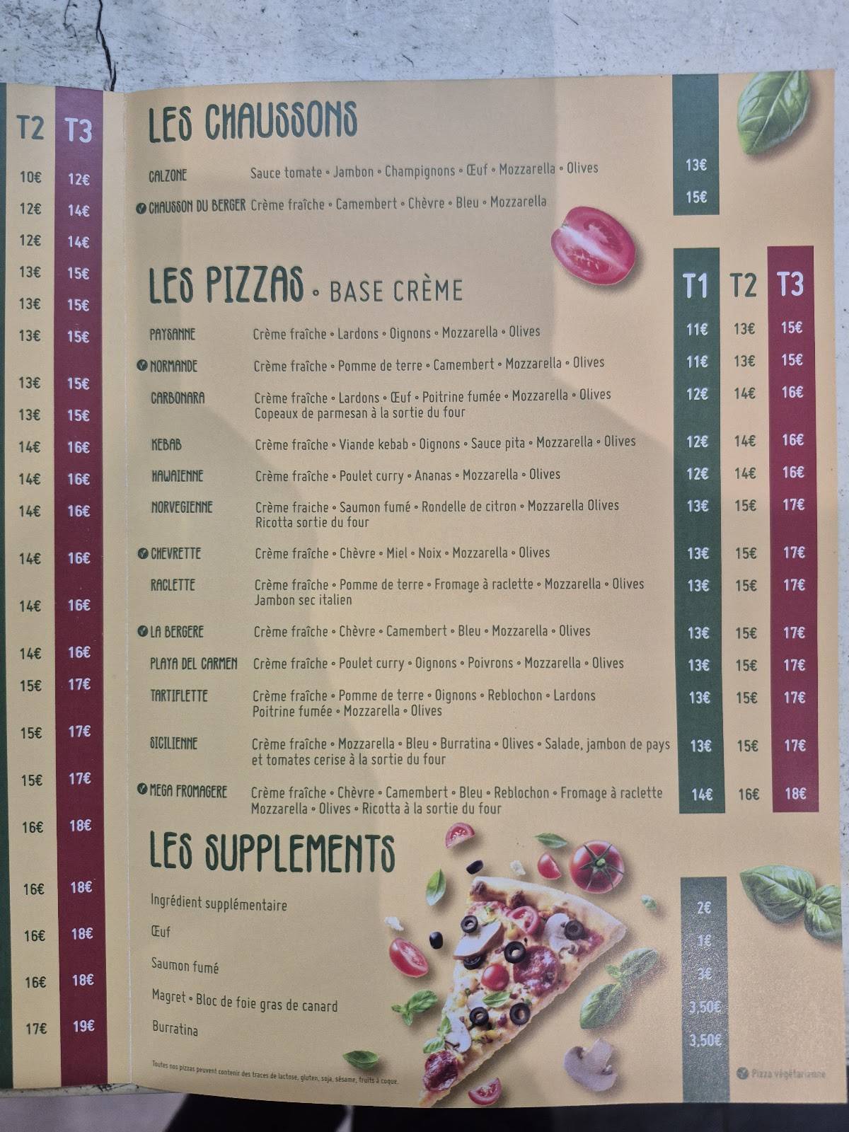 Menu at Pizzeria Chez Pascal, Châtelaillon-Plage, 31bd du maréchal de ...
