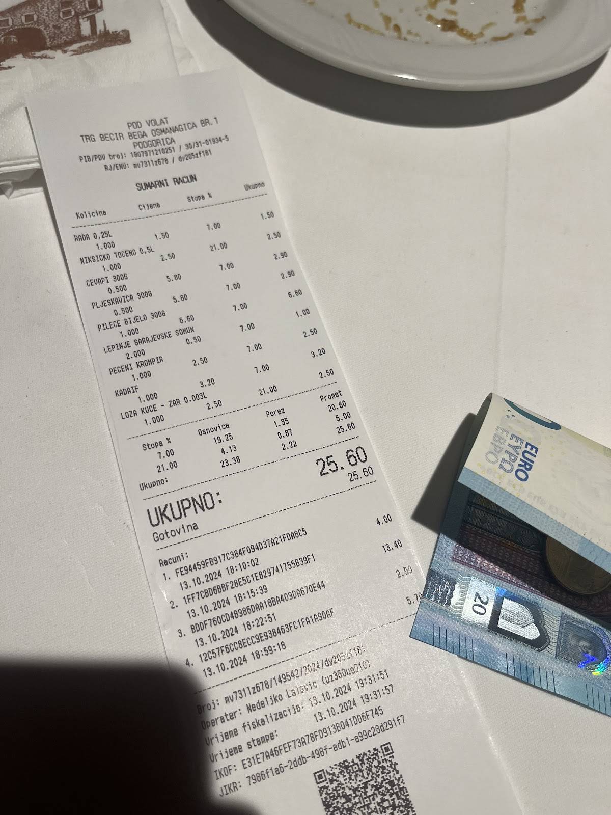Menu at Pod Volat restaurant, Podgorica