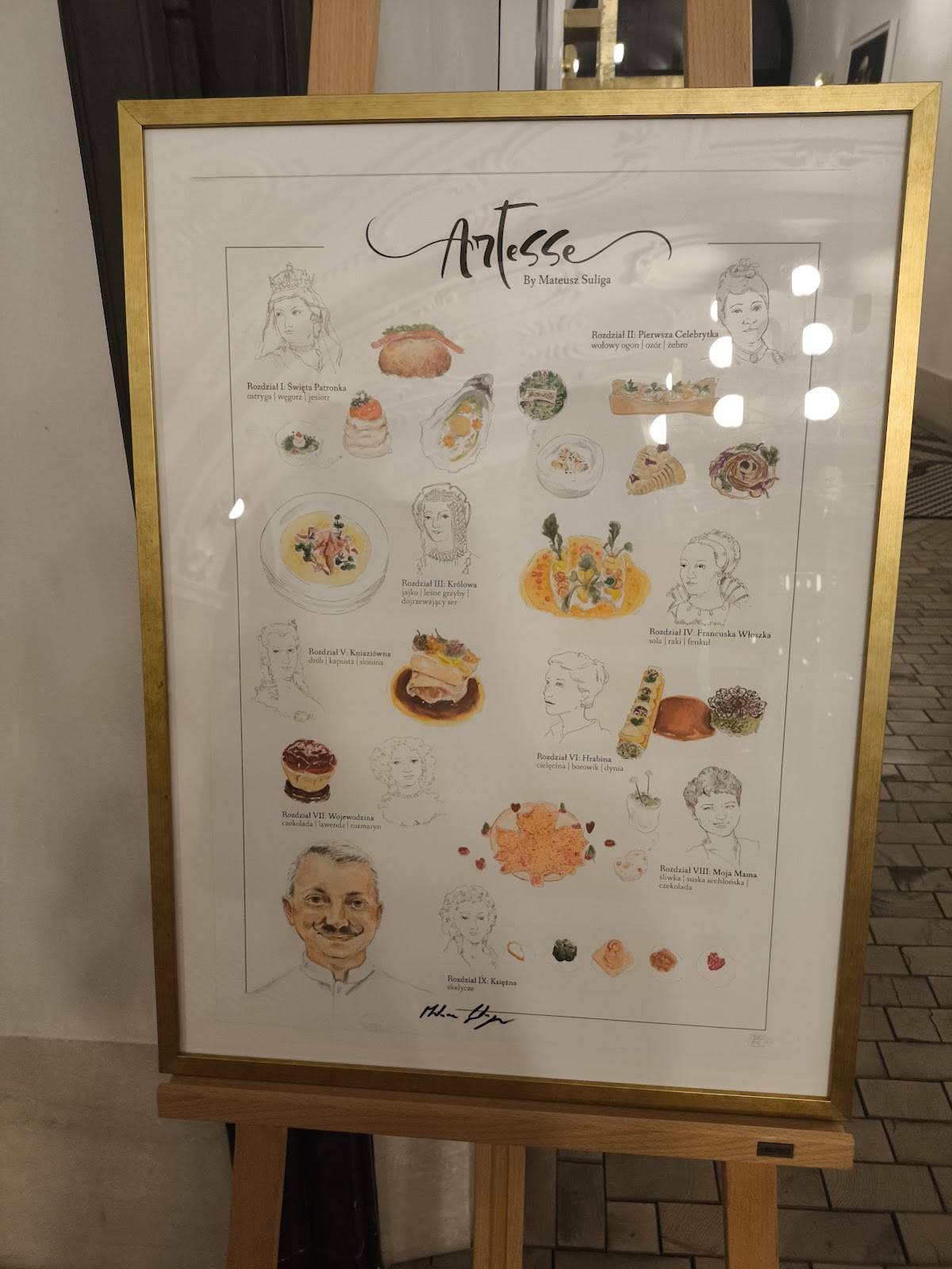 Carta del restaurante Restauracja Artesse by Juanlu Fernández - menu ...