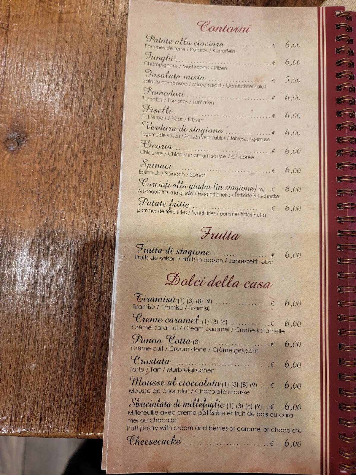 Menu at Sora Lucia restaurant, Rome