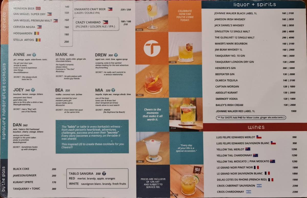 Menu at Tablo Kitchen x Cafe - BF Homes, Parañaque City, Parañaque