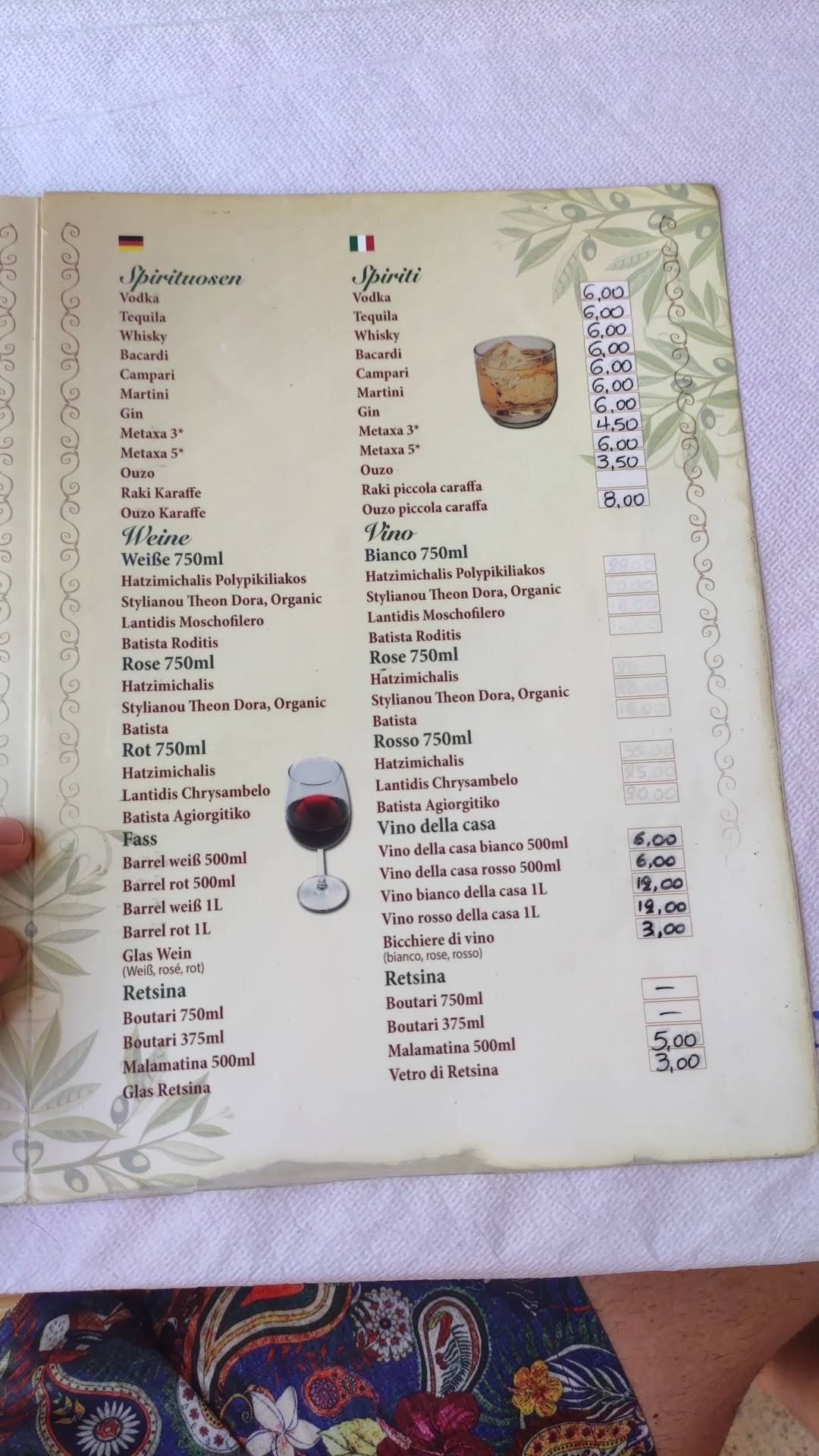 Menu at Taverna Kávos, Istro
