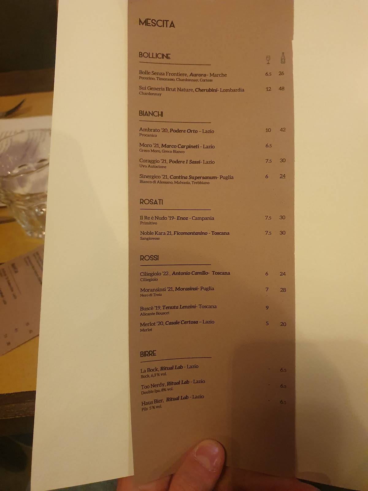 Menu at Trattoria Pennestri restaurant, Rome