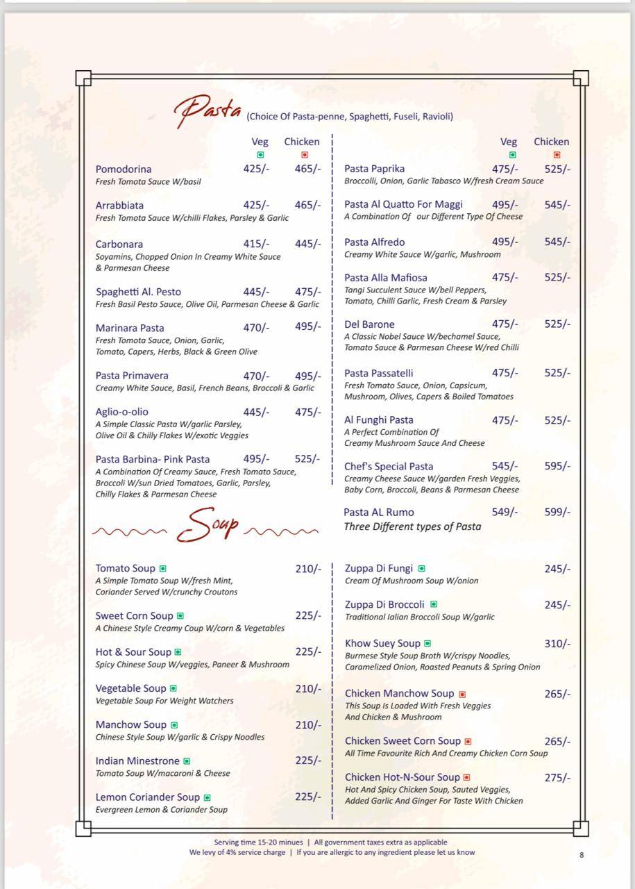 Menu at SKYZA Rooftop Lounge, Jaipur