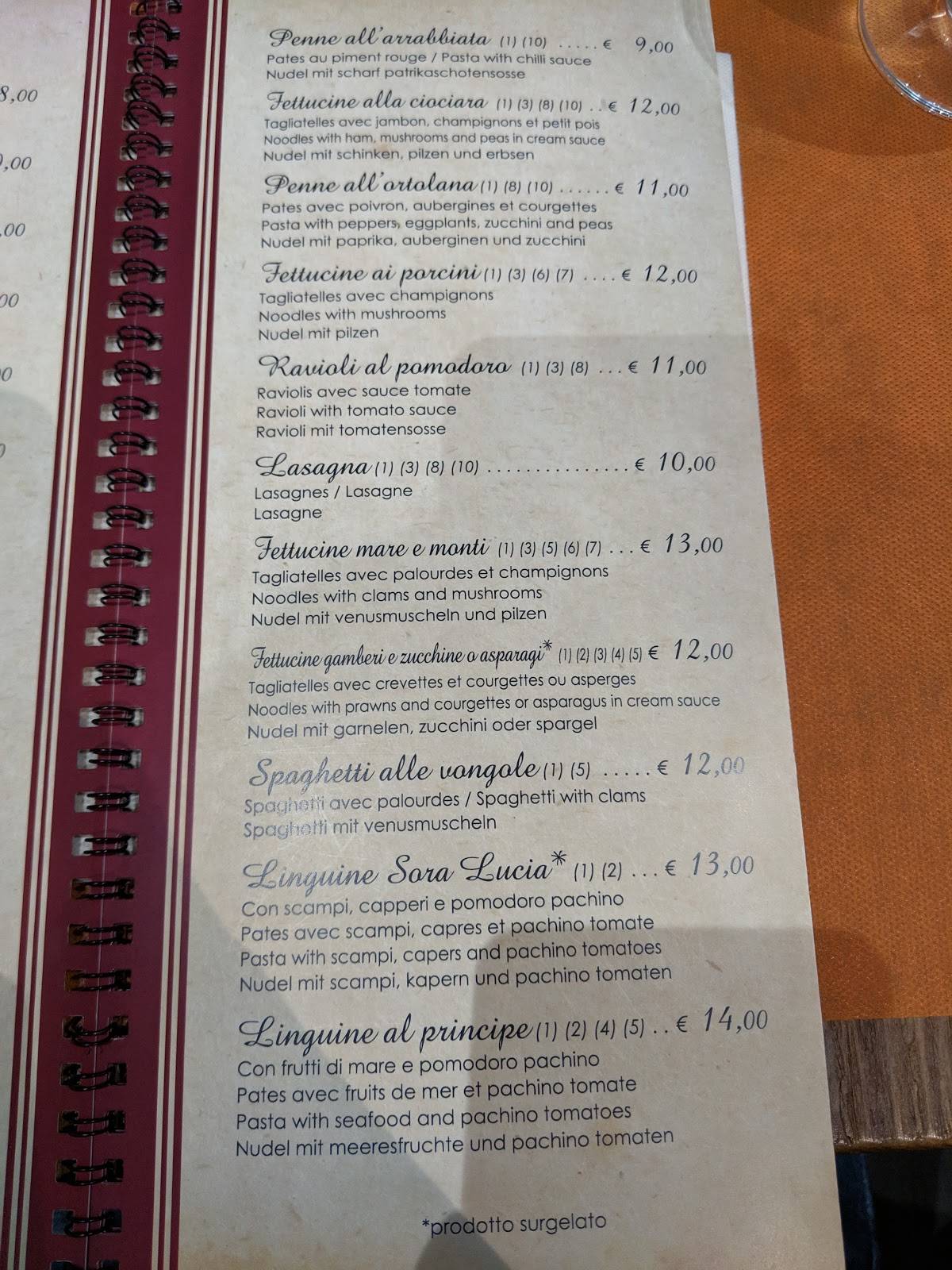 Menu at Sora Lucia restaurant, Rome
