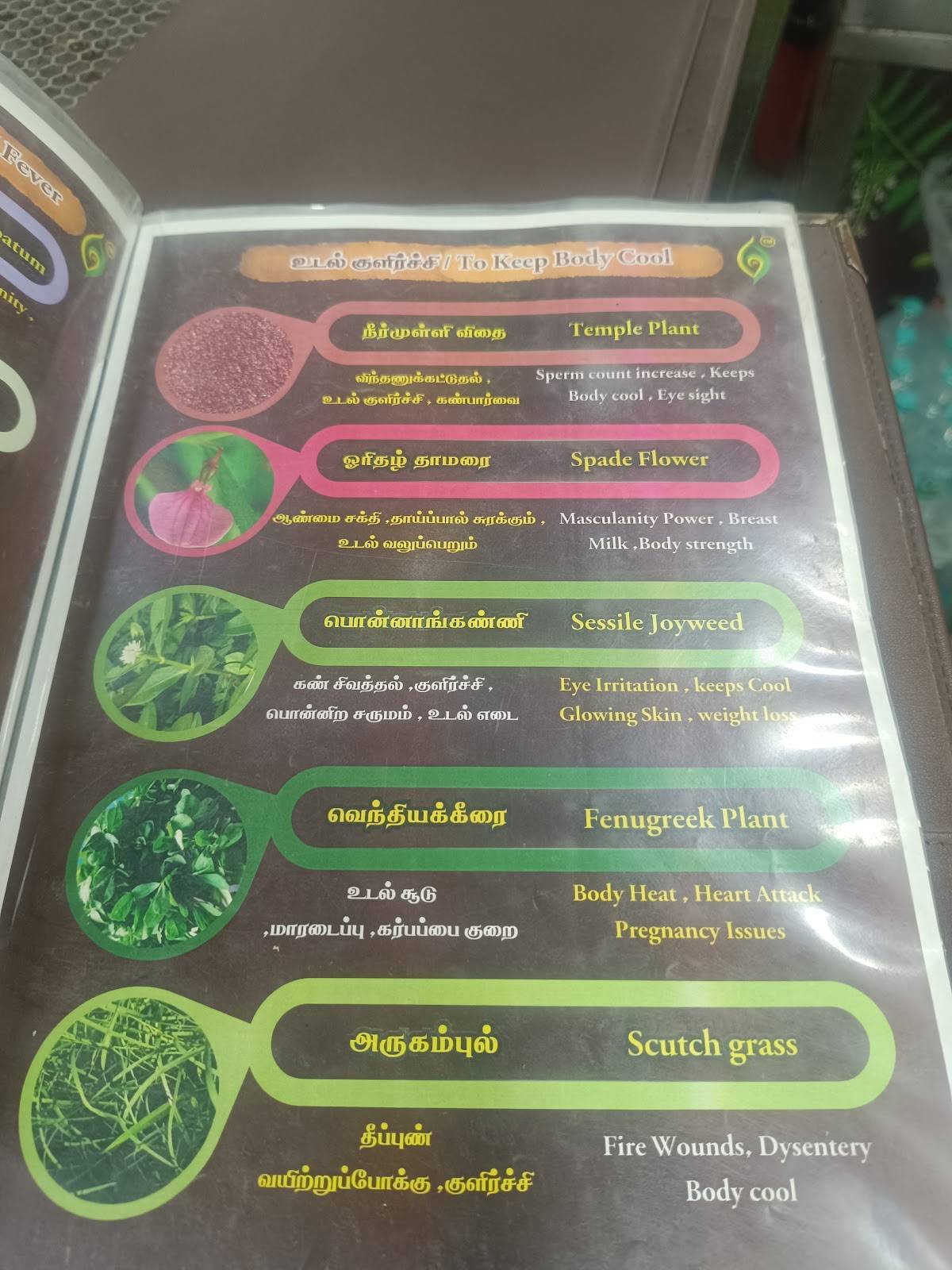 Menu at Sri Nalamkgadai - Mudavatukal Kizhangu Soup Thattu Idly ...