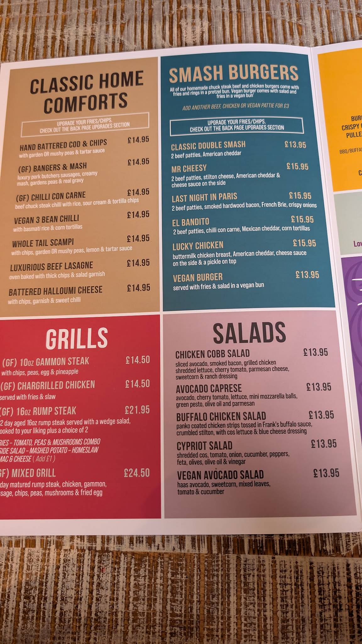 Menu at The London Inn pub & bar, Stamford