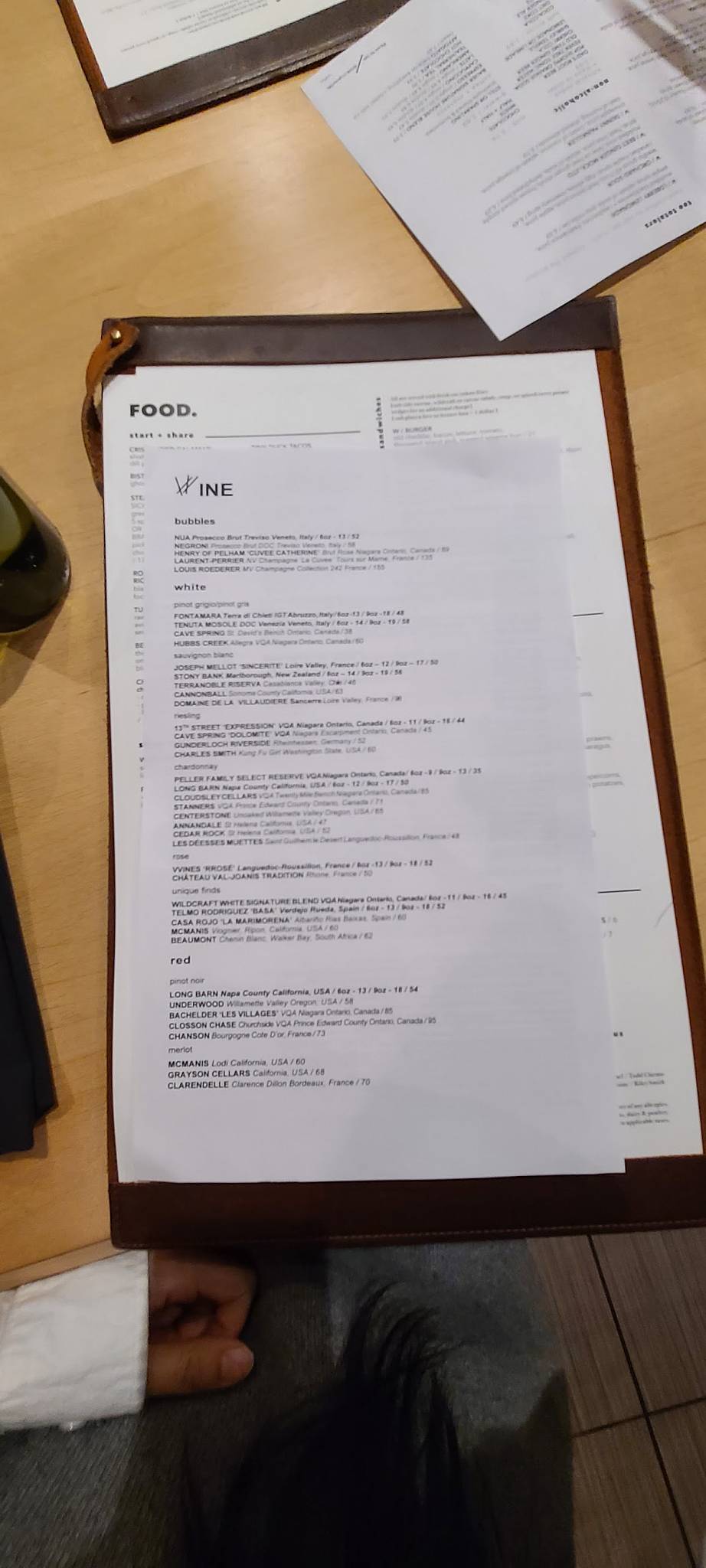 Menu at Wildcraft Grill + Long Bar, Waterloo