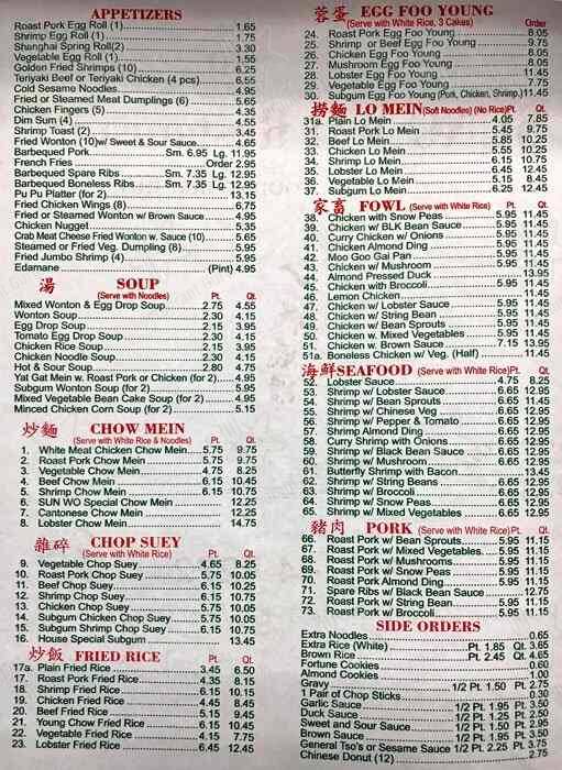 Menu at Sung Wo Chinese Restaurant, Rocky Point
