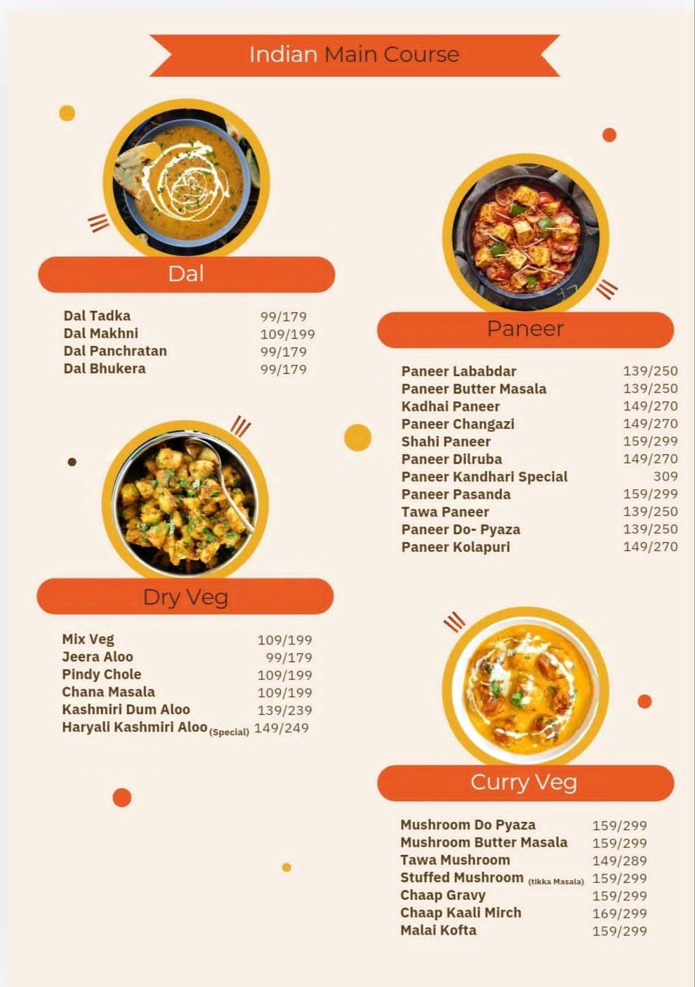 Menu at Swastik by Shaurya, Haridwar