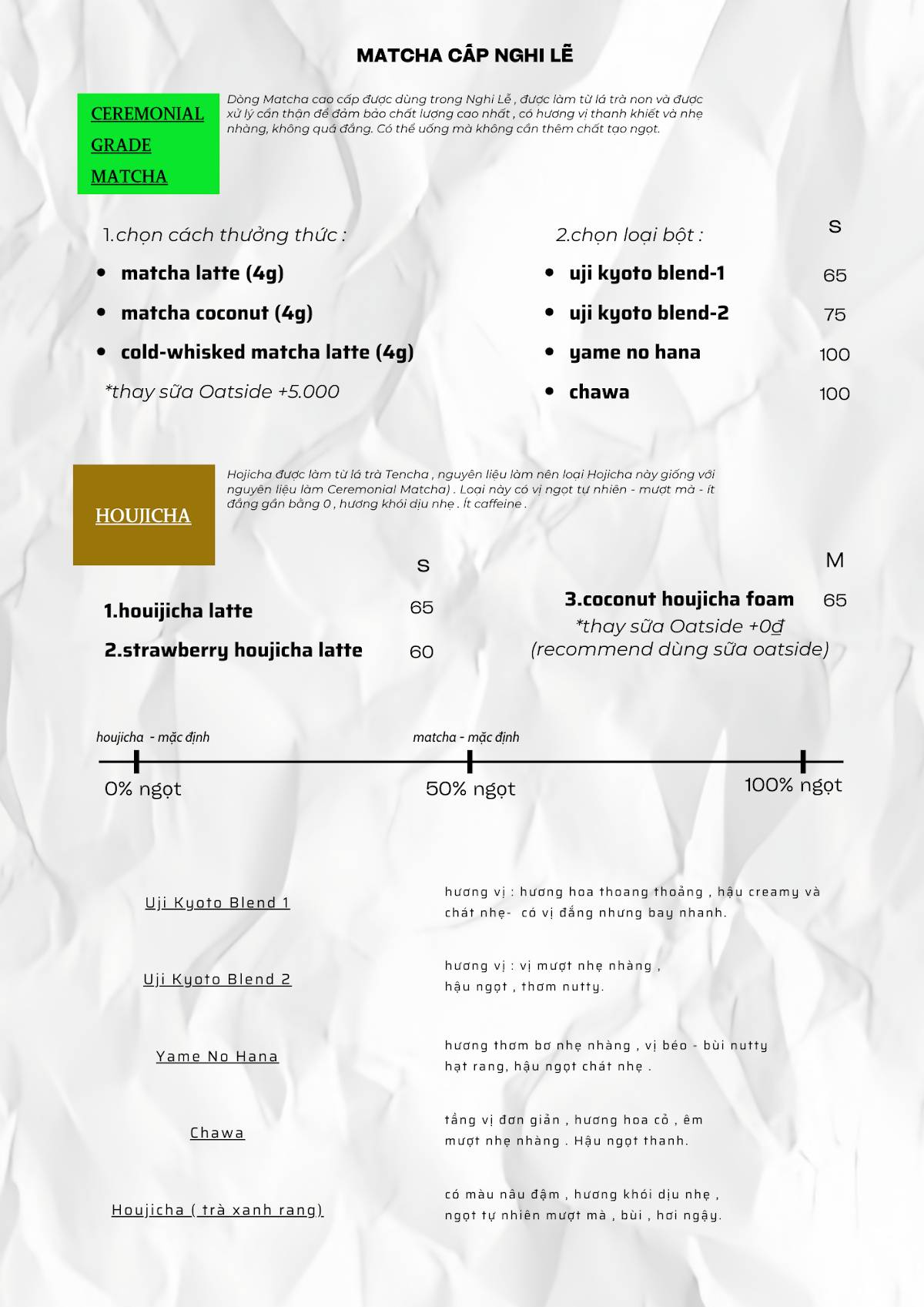 Menu at THE BAY KOFFEE cafe, Ho Chi Minh City